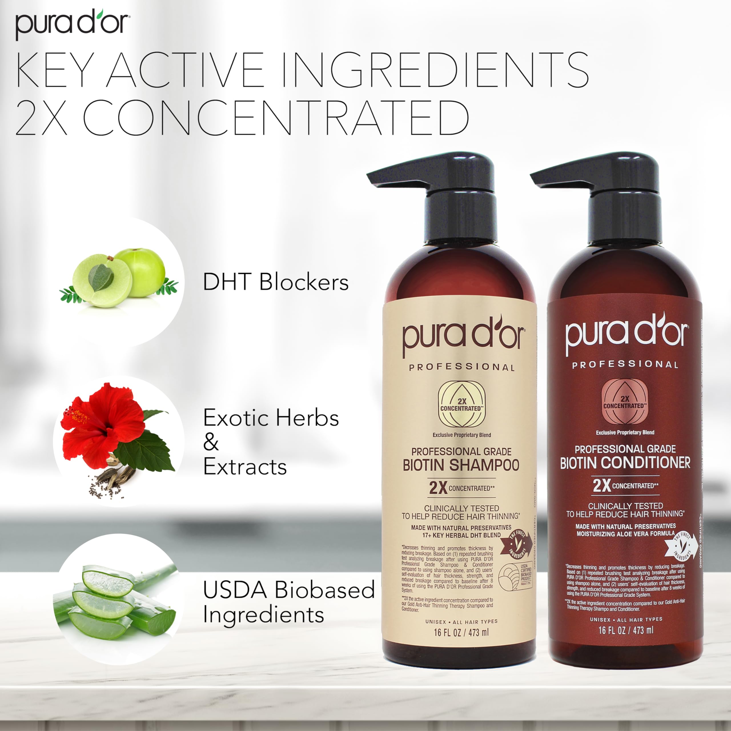 PURA D'OR Professional Grade Biotin Anti-Hair Thinning Shampoo ...