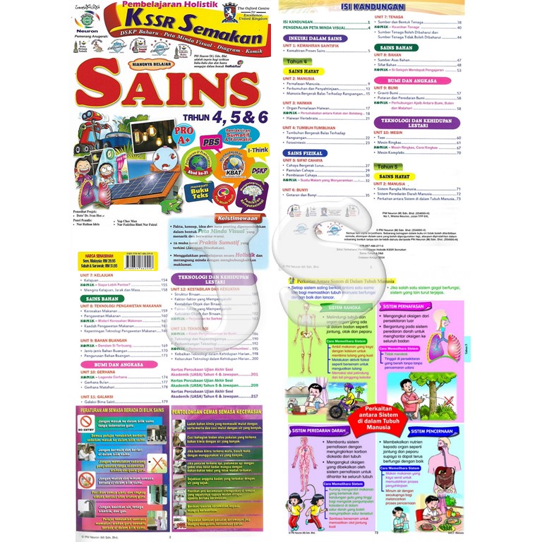 HOLISTIK KSSR TAHUN 4 5 6 UASA | PERIBAHASA | AVOID COMMON ERRORS ...