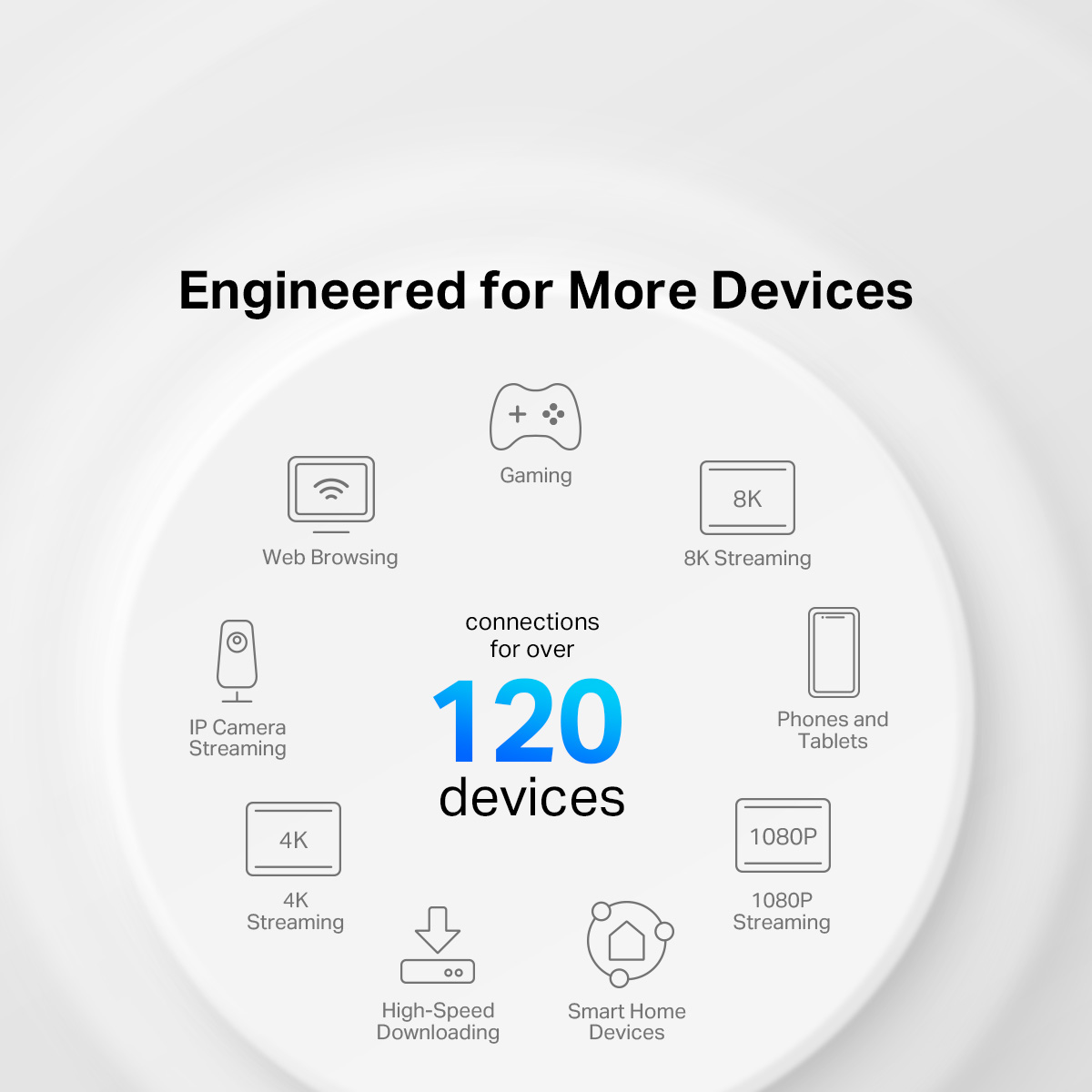 TP-Link Deco X10-4G AX1500 WiFi 6 Mesh Router 4G+ Modem | Dual Carrier ...