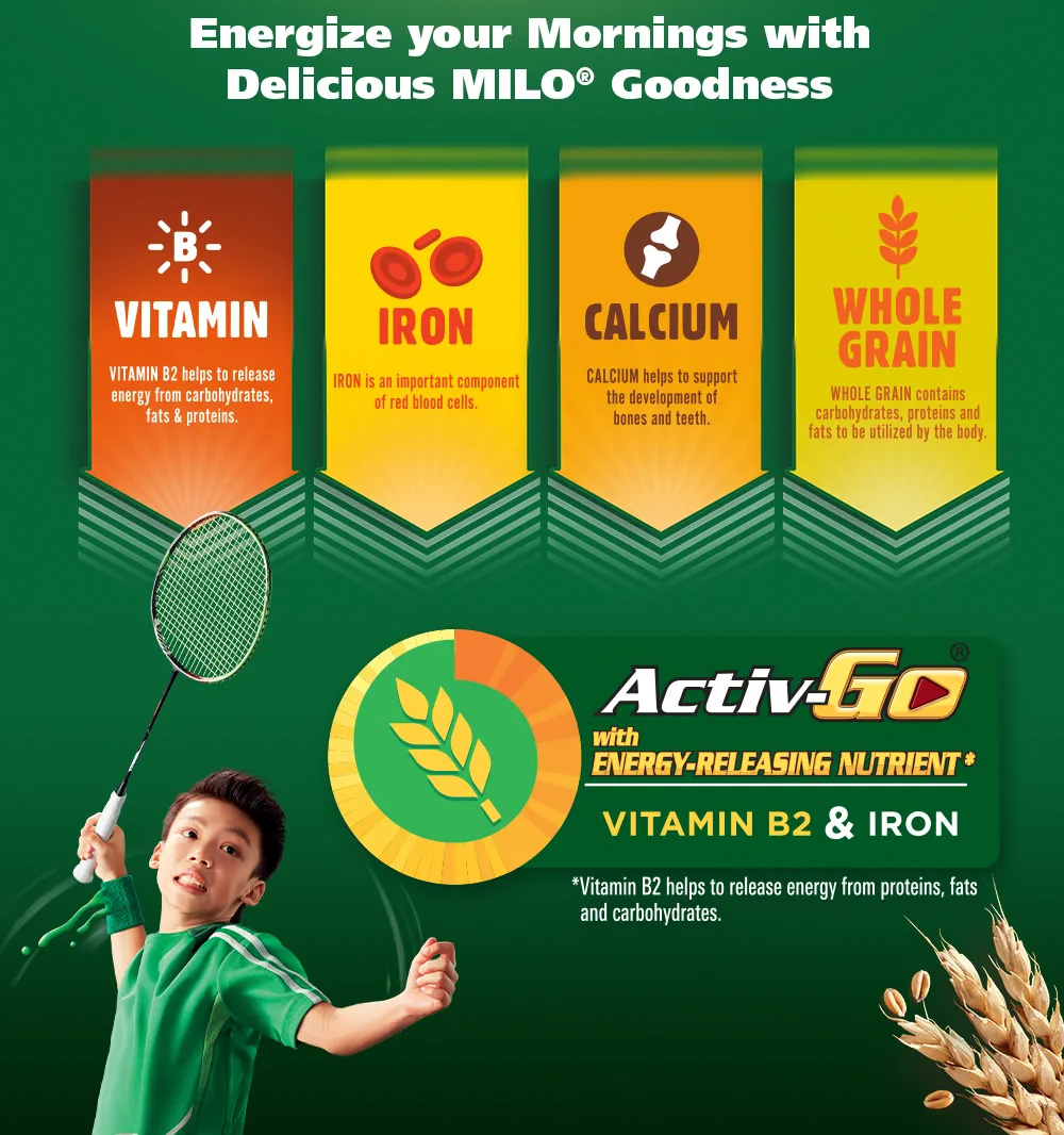 Nestle Budget Pack Milo 70g | Shopee Malaysia