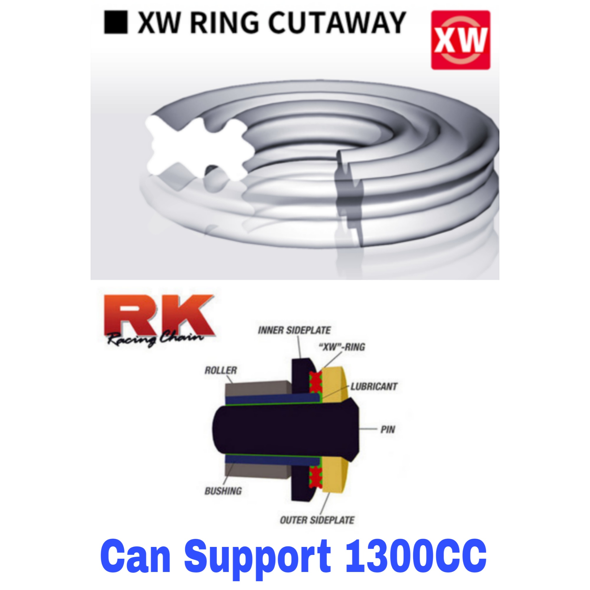 RK Sprocket Set YAMAHA YZF R1 2015 Above New MT09 V3 525 GB ZXW W-Ring ...