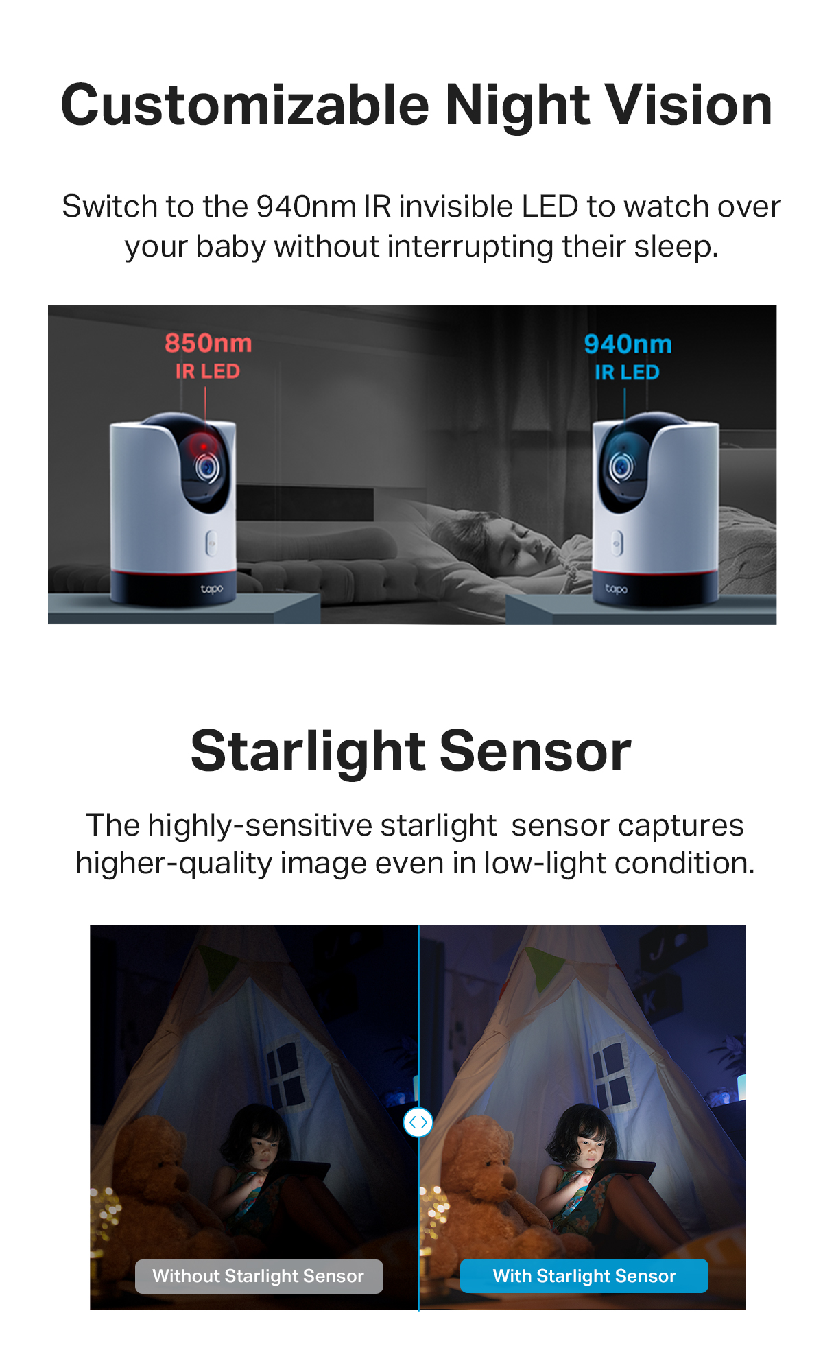 TP-Link Tapo Smart Home Automation Bundle - Baby Care Bundle | Shopee ...