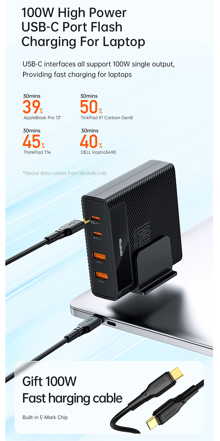 (1 Yr Warranty) Mcdodo CH1801 4 Ports PD 100W GaN Desktop Charger ...