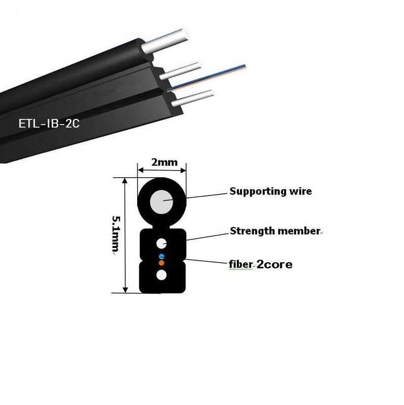 Unifi Drop Fiber 2core Outdoor Per Meter Fiber Optic 2core Singlemode ...