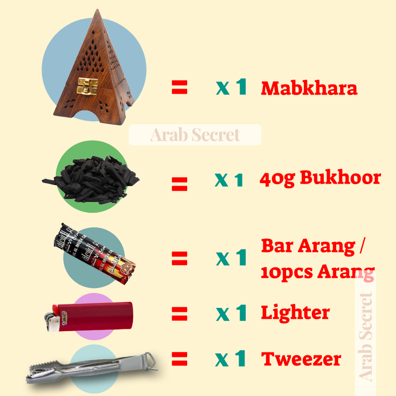 Bukhoor Gaharu Oud Set Arab bakhoor dari al Madinah Paling Wangi Kayu ...