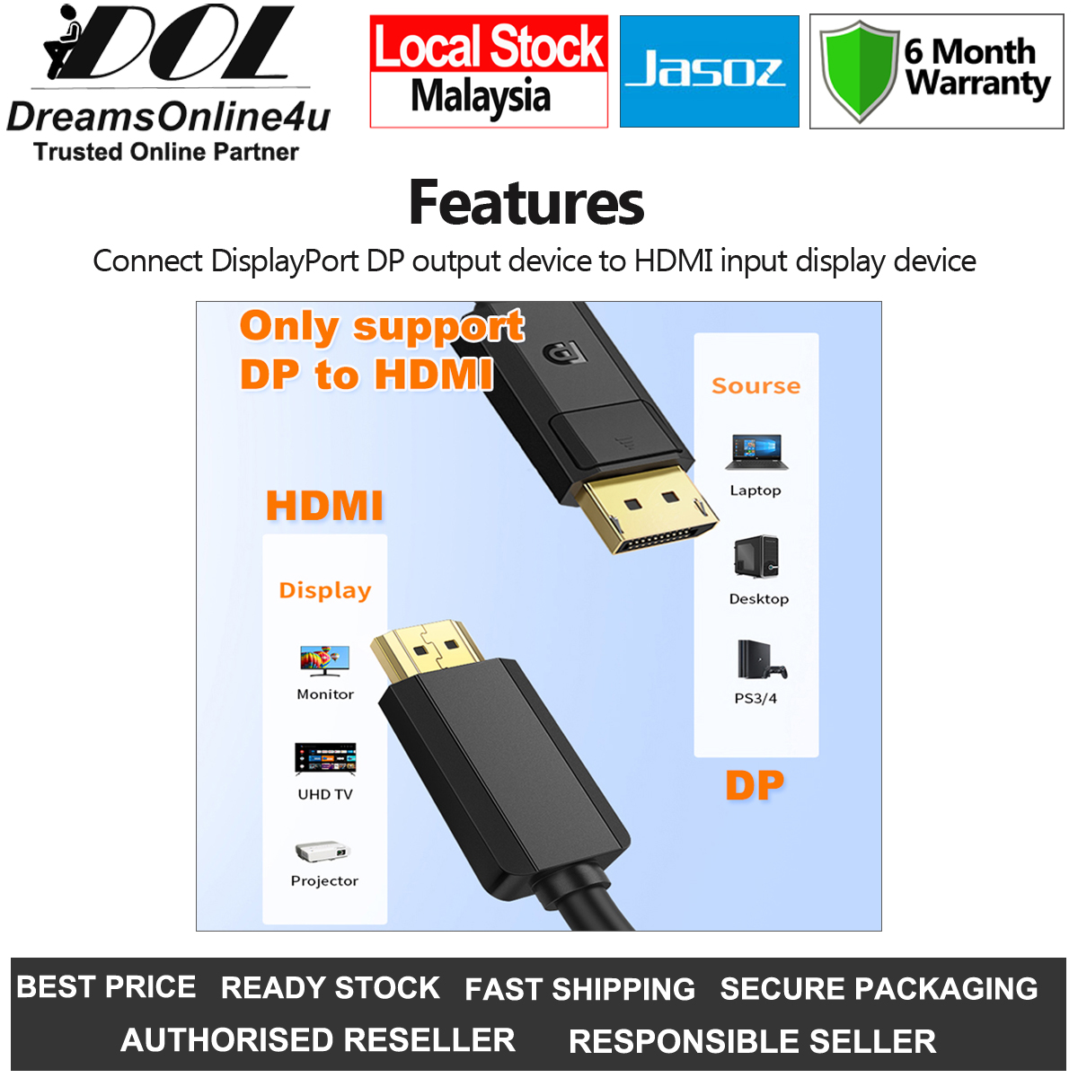 JASOZ A121Multi Mirror Extended Mode 4K UHD Gold Plated Connector ...