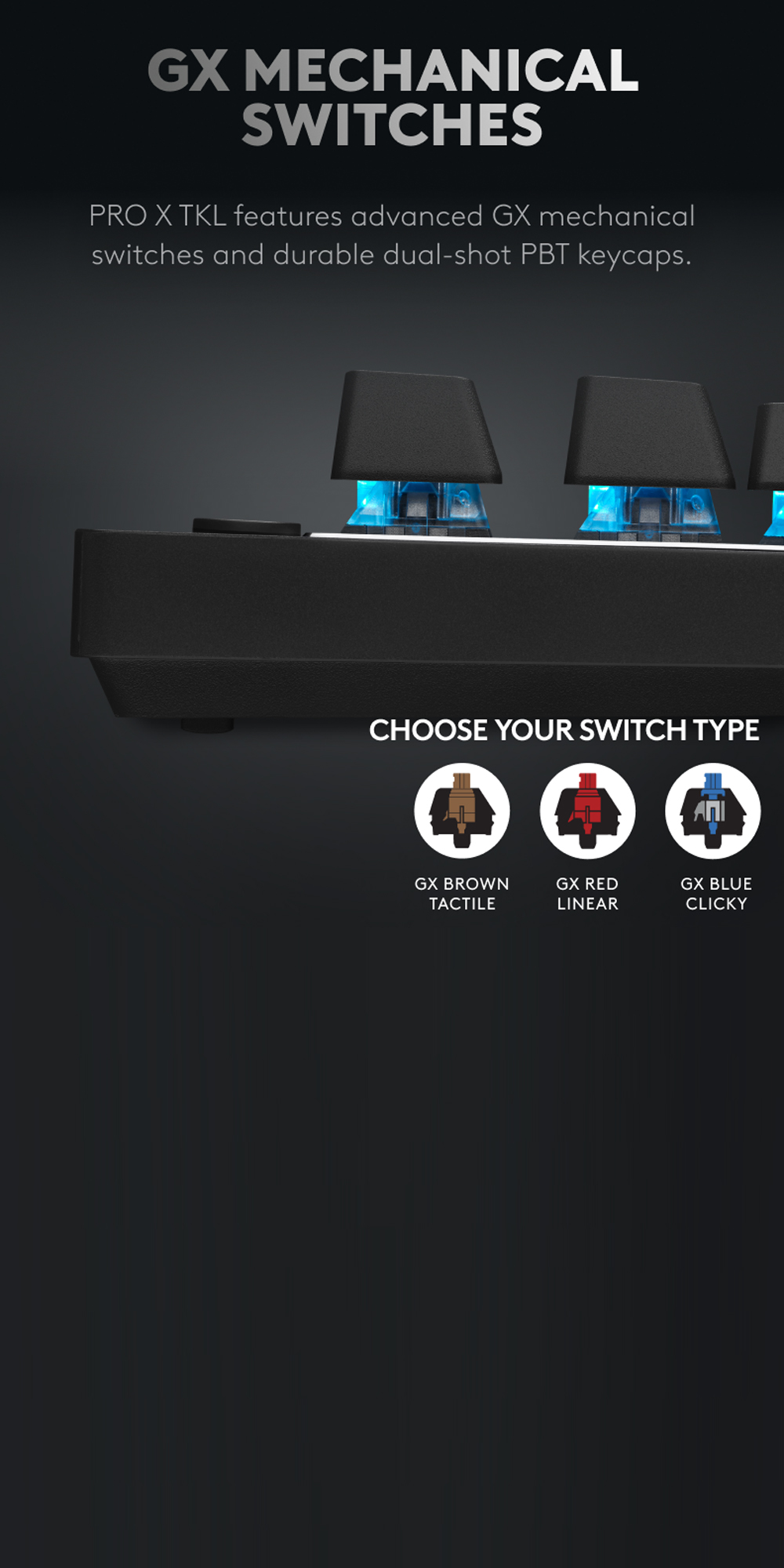 Logitech G PRO X TKL LIGHTSPEED Wireless Gaming Keyboard, Ultra ...