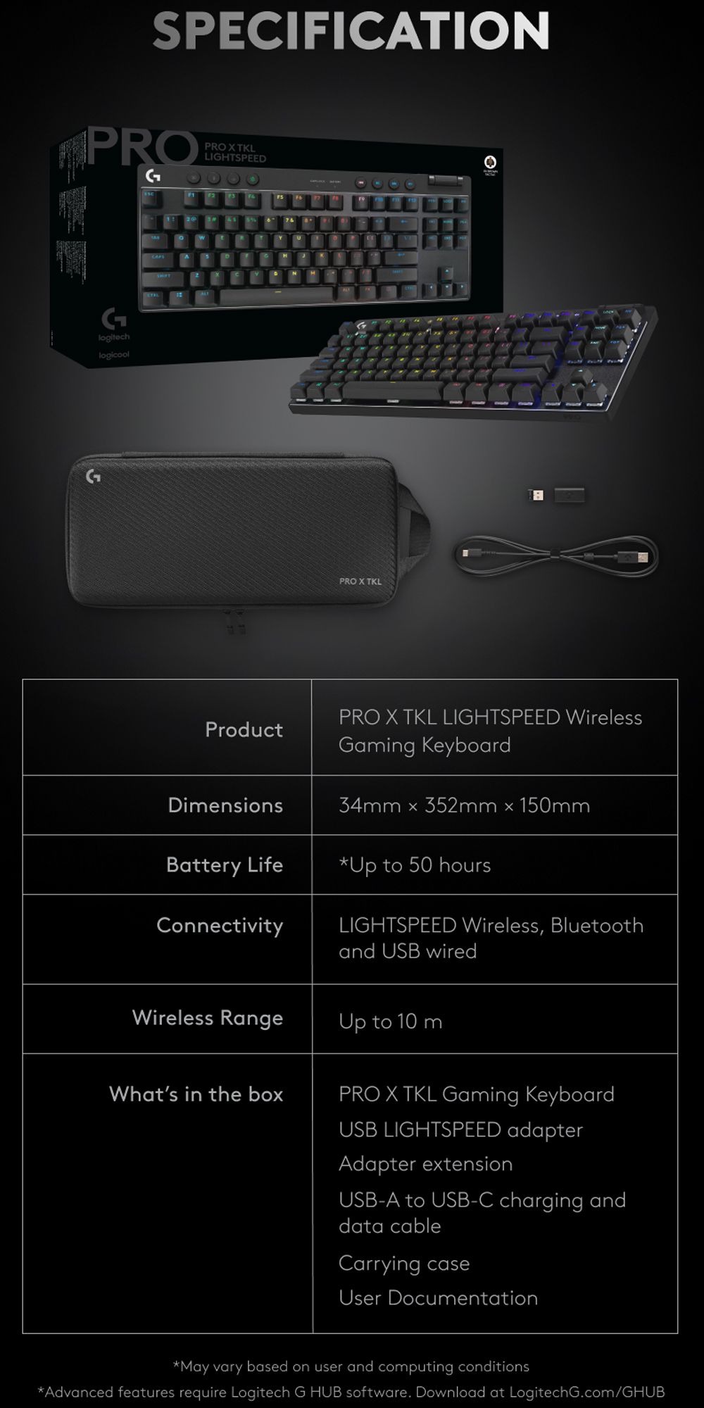 Logitech G PRO X TKL LIGHTSPEED Wireless Gaming Keyboard, Ultra ...