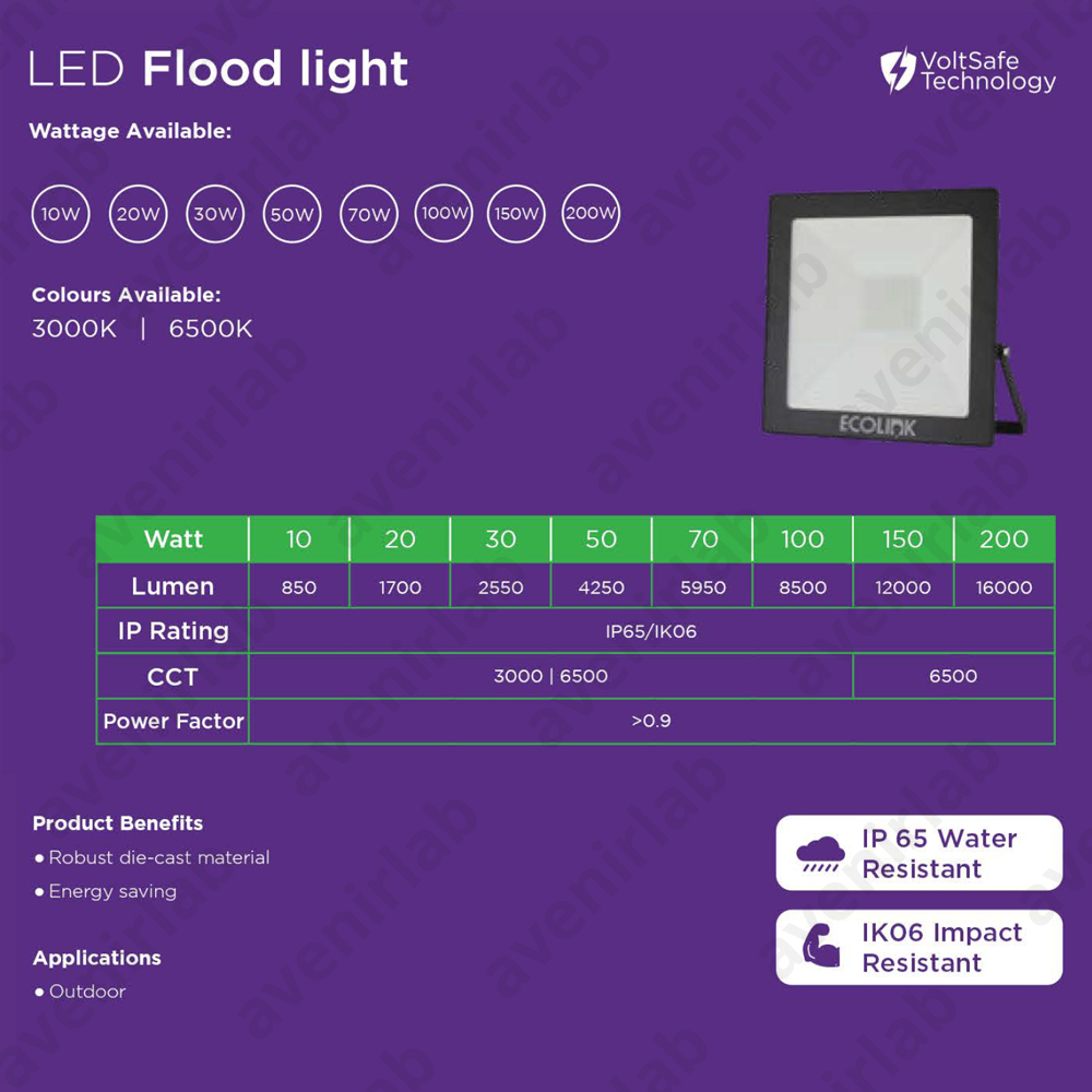 ECOLINK Outdoor Floodlight IP65 Waterproof Weatherproof 10W 20W 30W 50W 70W 100W 150W 200W Spot ...