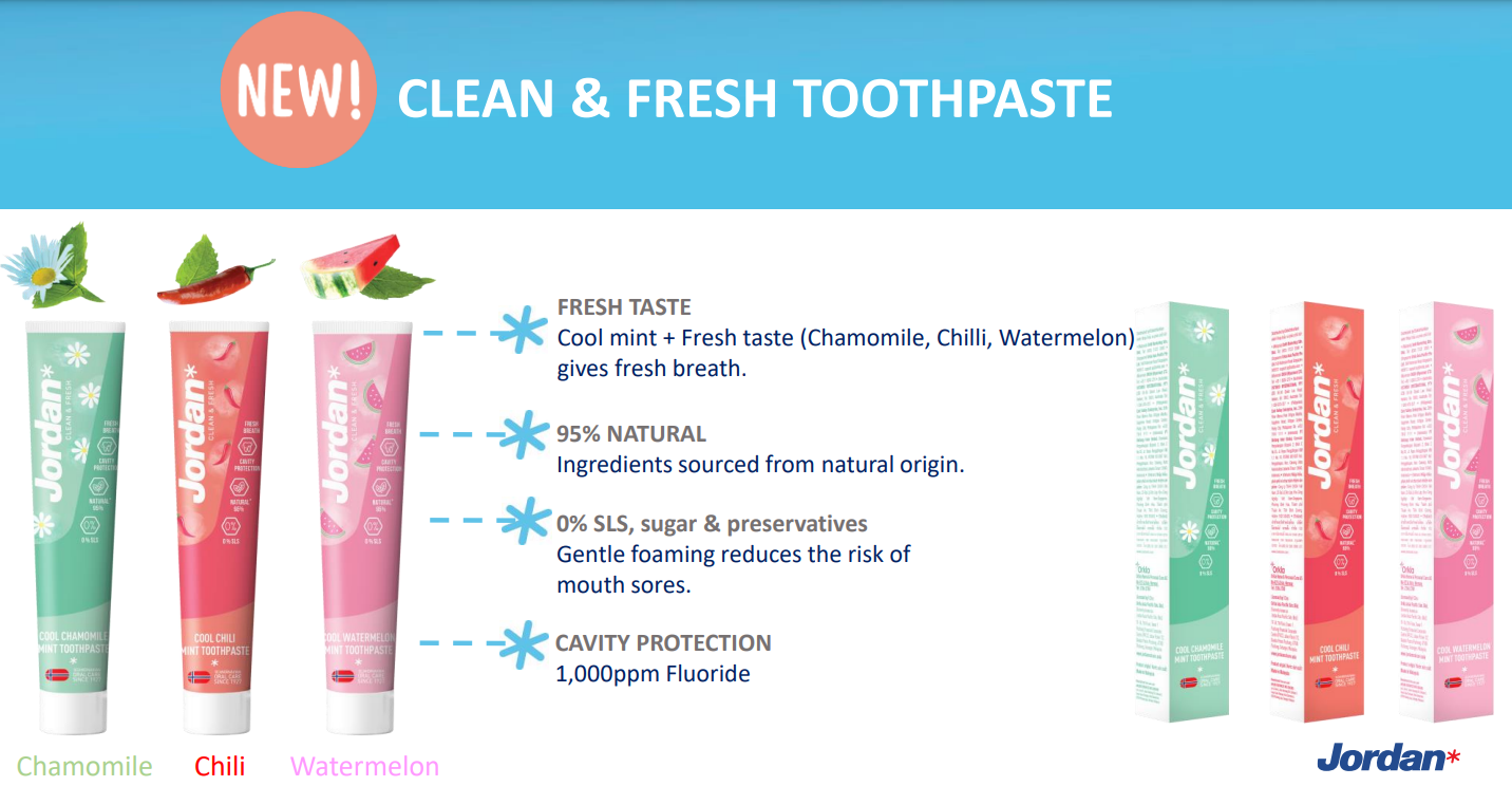 Jordan Clean & Fresh Adult Toothpaste 75g - Assorted Flavours | Shopee ...