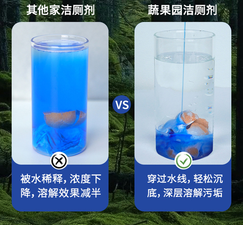 Suk Garden(500g) Sunshine Pine Toilet Cleaner阳光松木洁厕剂500g | Shopee Malaysia