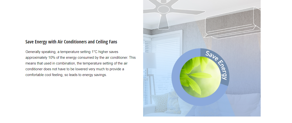 PANASONIC 70” 6-Blade DC Motor Ceiling Fan with Motion Sensor F ...