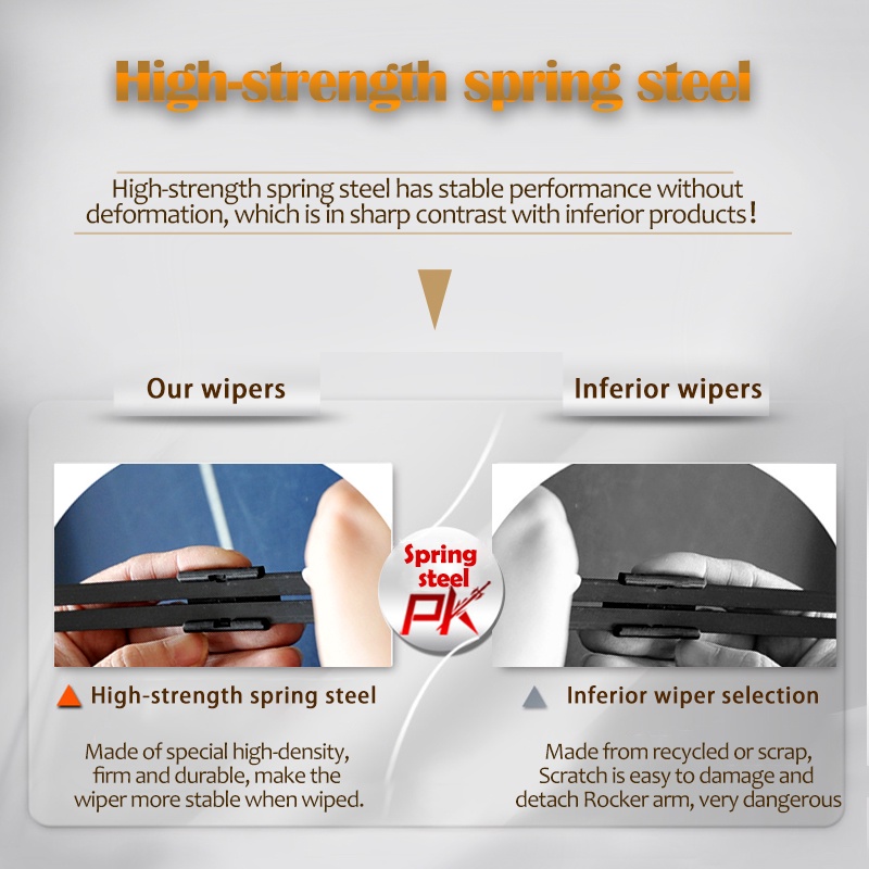 1 SET (2PCS) PERODUA Car Wiper Soft Rubber Wipers Blade Alza, Viva ...