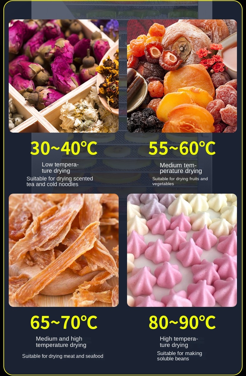 [RM406] 12 18 Layers Tray Dried Food Commercial Dehydrator Dehydration ...