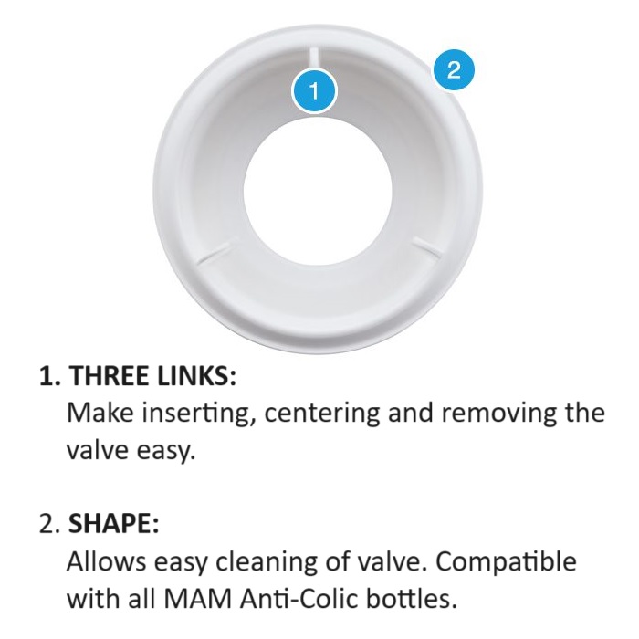 MAM Anti-Colic Valve Replacement 2-Pack S902 - Essential Spare Parts ...