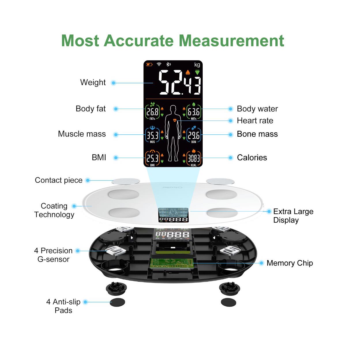 【Inbody Like App, Big Color Screen】17 in 1 Bluetooth Inbody Like Mobile ...