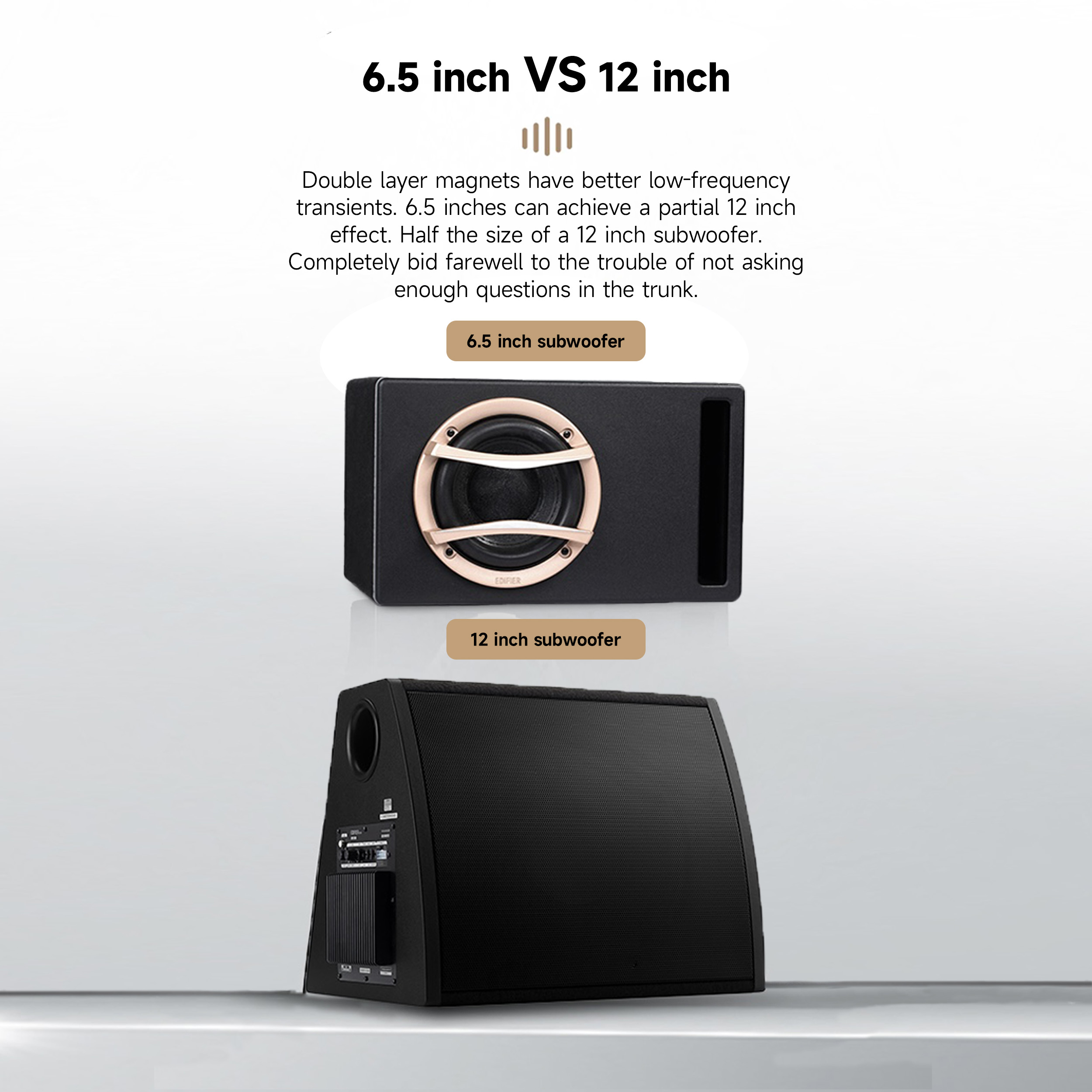 Edifier CW608 - High Performance 6.5" Active Car Subwoofer | ClassAB Power Amplifier | 200W ...