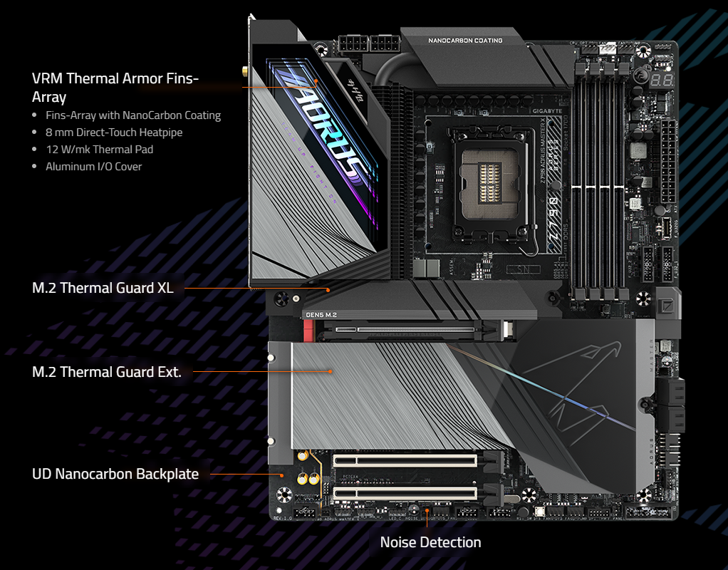 GIGABYTE Z790 AORUS MASTER X INTEL LGA1700 MOTHERBOARD | Shopee Malaysia