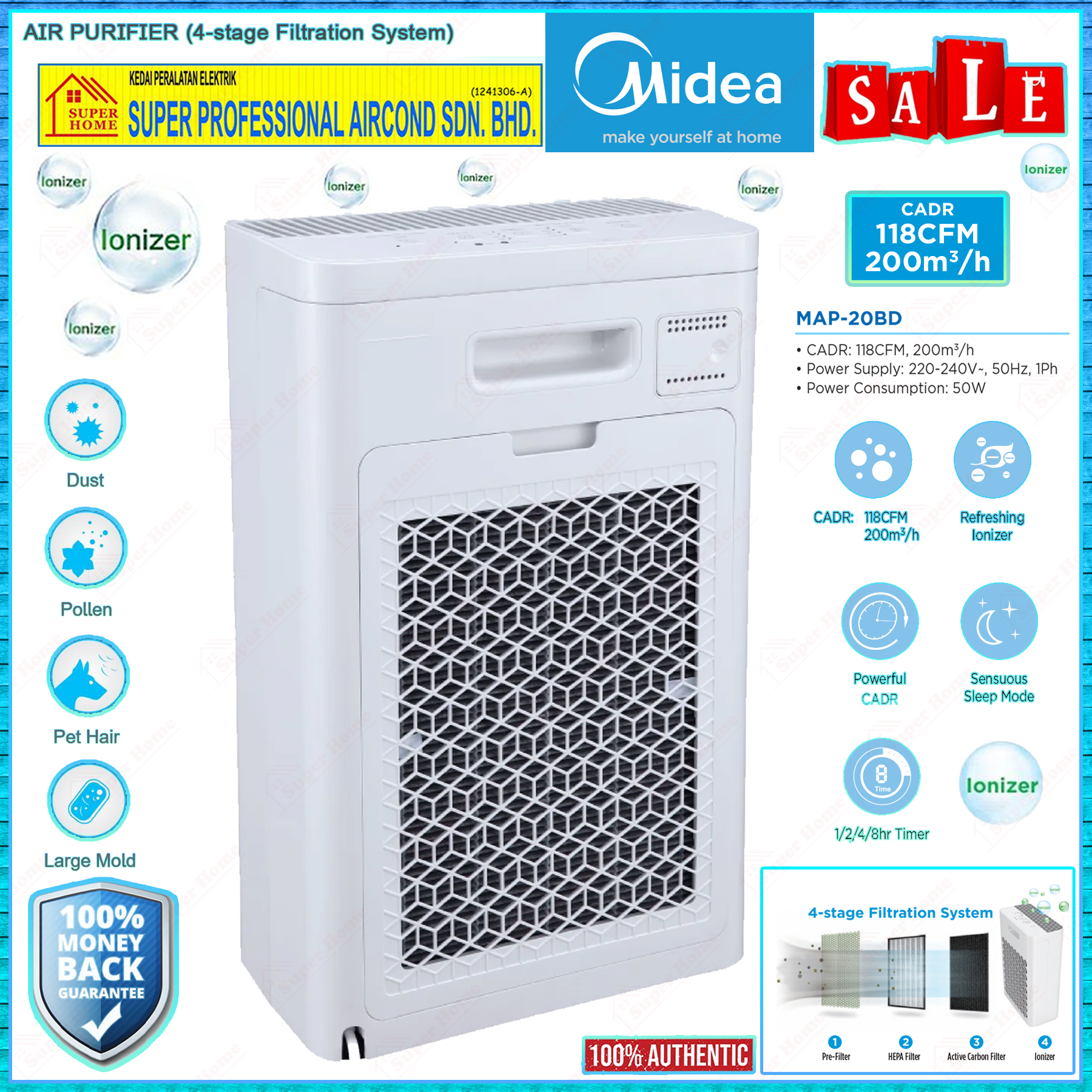 Midea Air Purifier MAP-20BD (ionizer) Air Purifier with 3 in 1 Compound ...
