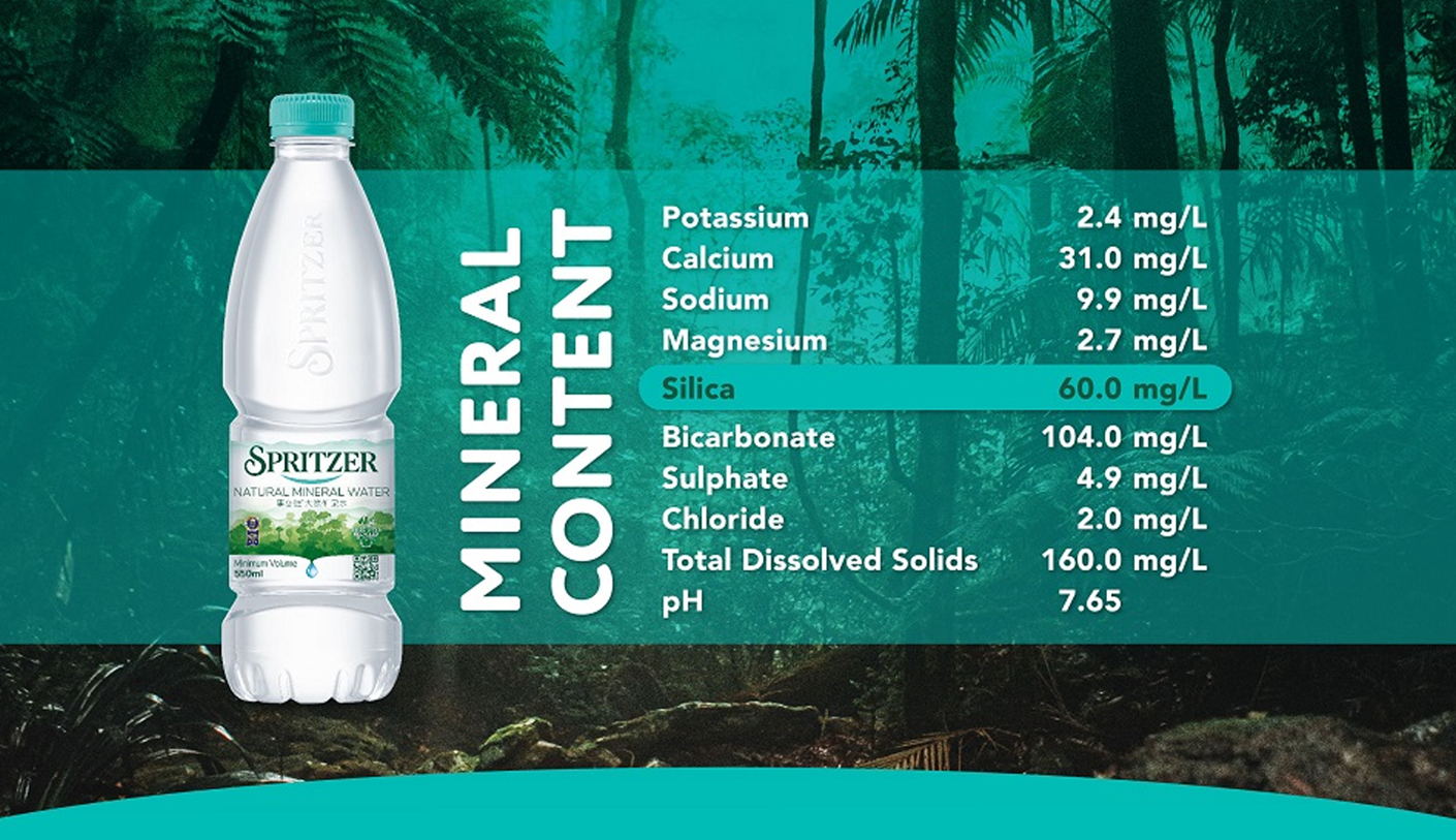 [GY OFFICE] SPRITZER NATURAL MINERAL WATER 550ML - 24BTL PER CARTON ...