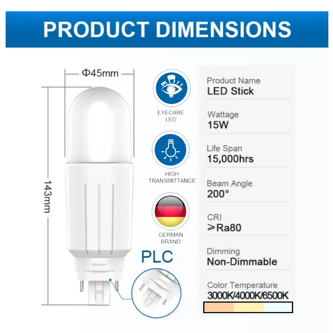 MEGAMAN Energy Saving Bulb LED Bulb Stick Mentol LED Ceiling Light ...