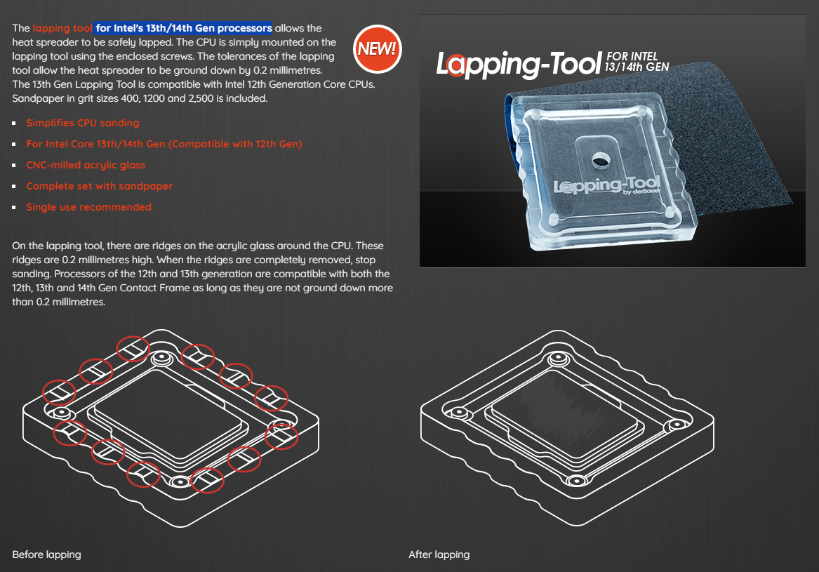 Thermal Grizzly Lapping Tool For Intel 13th &14th Gen Processor ...