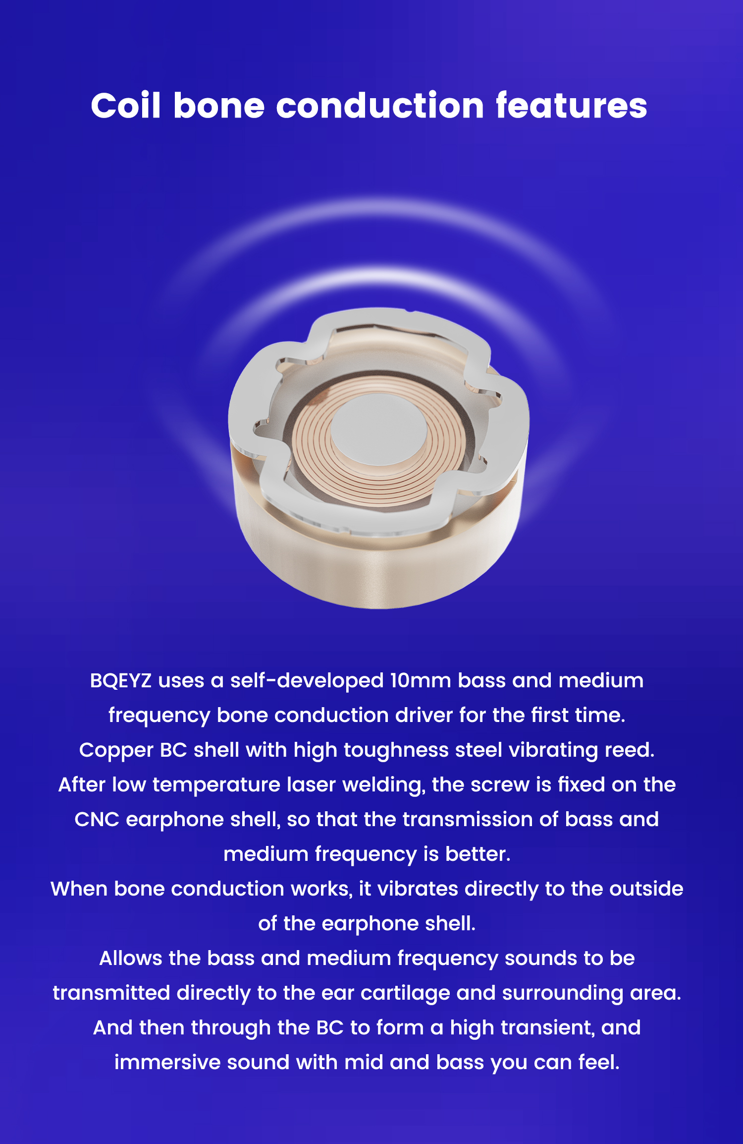 BQEYZ Weather Series WIND Coil Bone Conduction Dynamic Driver In-Ear ...