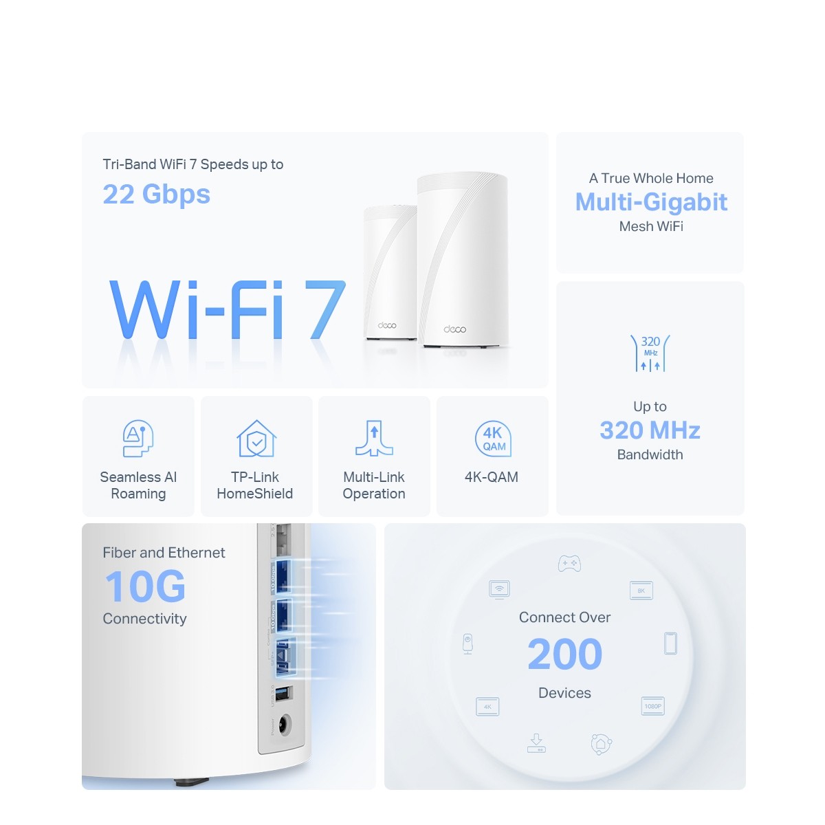 TP-Link BE11000 WiFi 7 Tri-Band Whole Home AI-Driven Mesh Wifi Router ...