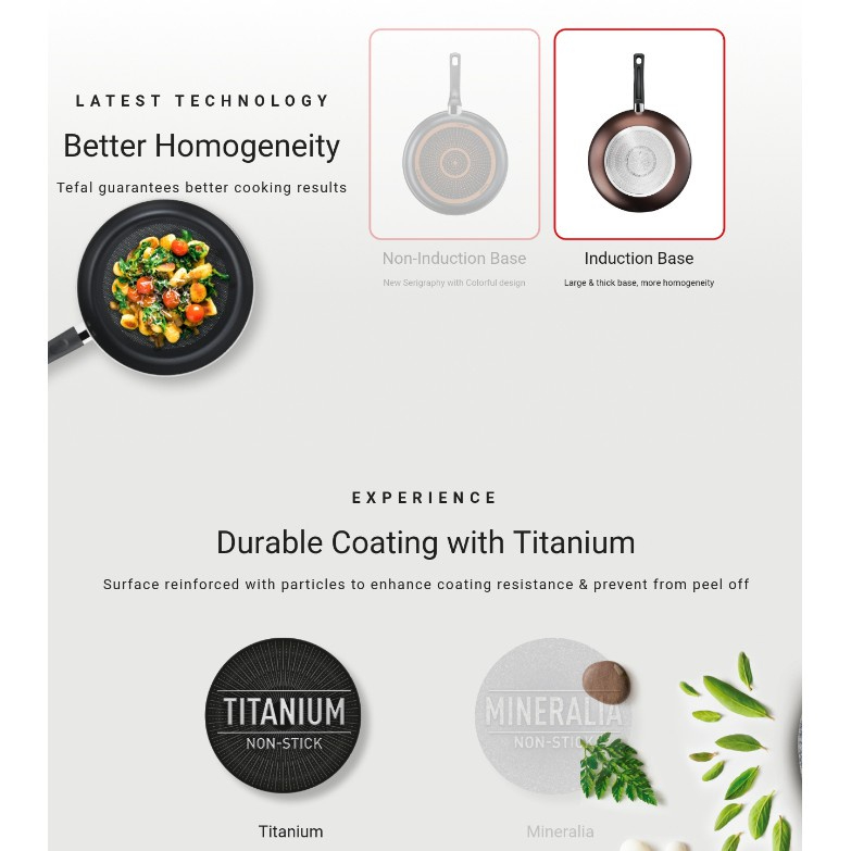 Tefal Induction Base Day By Day Frypan 28cm IH | G14306 G1430695 (Non ...