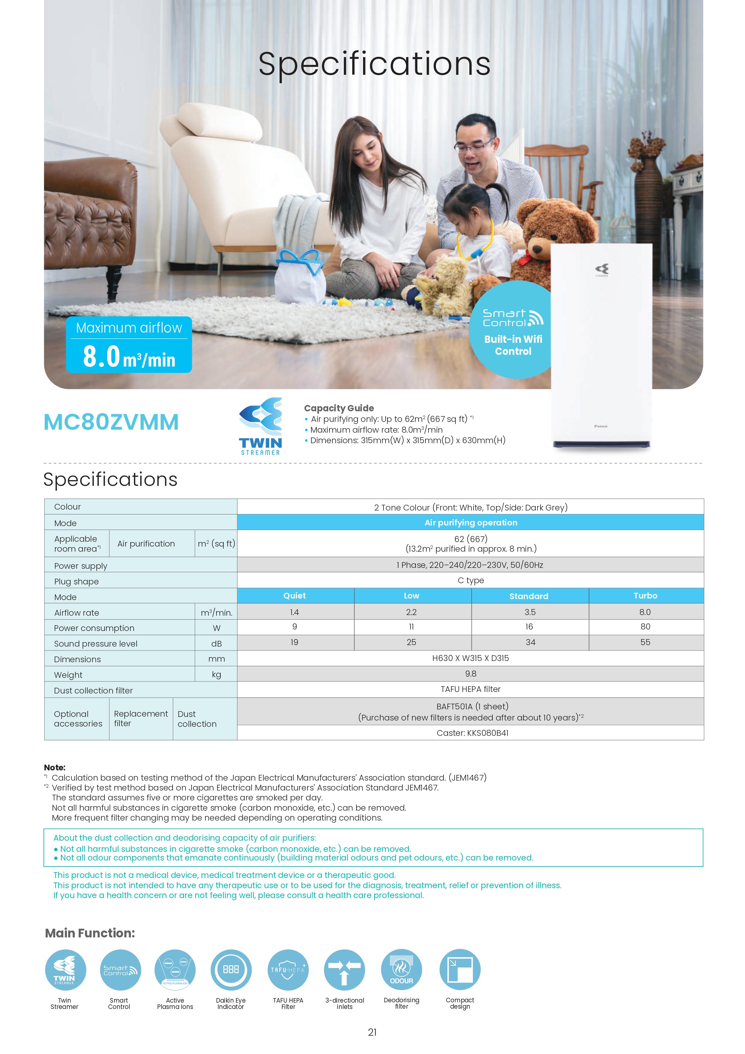 [NEW] Daikin Air Purifier MC80ZVMM With Twin Streamer Technology & Wifi ...