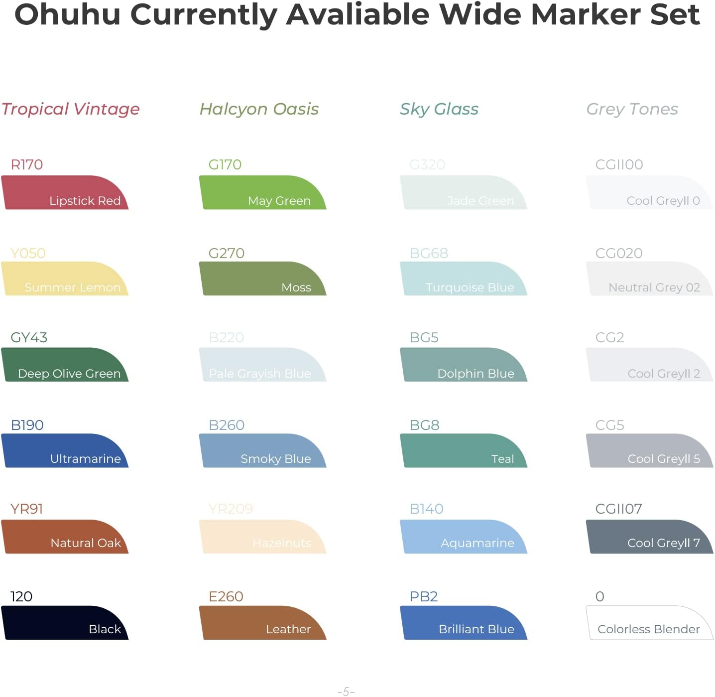 Ohuhu Molokai Series Professional Art Markers Extra Wide Broad Tip 6 ...