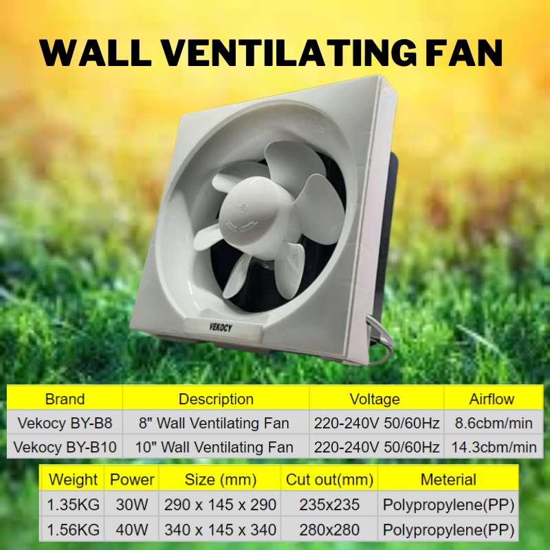 Exhaust Fan Ventilation Fan Wall Ceiling Type 8'' 10'' 12'' Vekocy ...