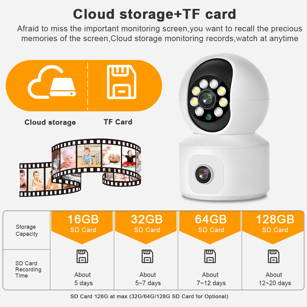 Dual Lens CCTV ICSEE Indoor 4MP Resolution 2.8mm Dual Lens / Screens ...