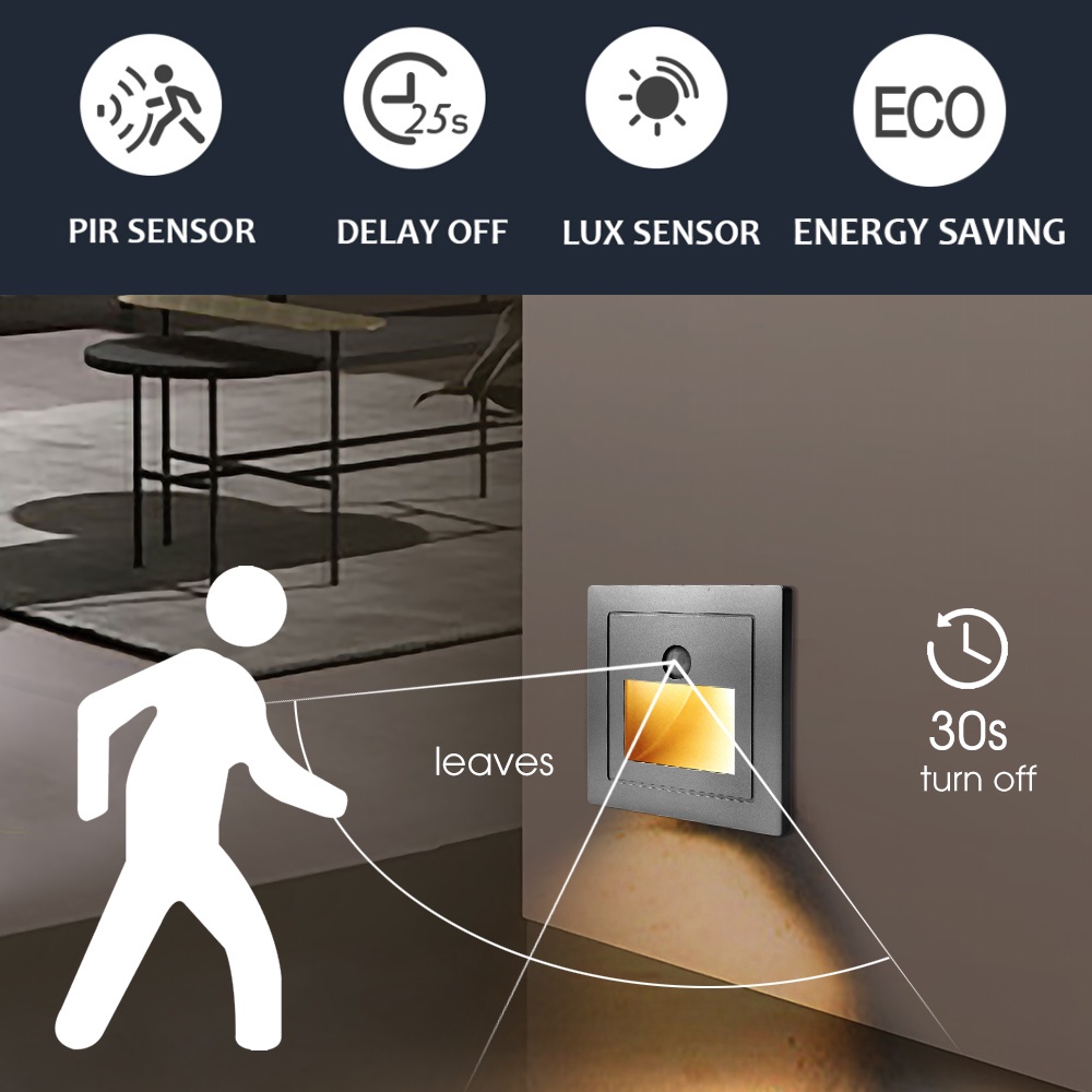 PIR Motion Detector Sensor Led Stair Light Infrared Human Body ...