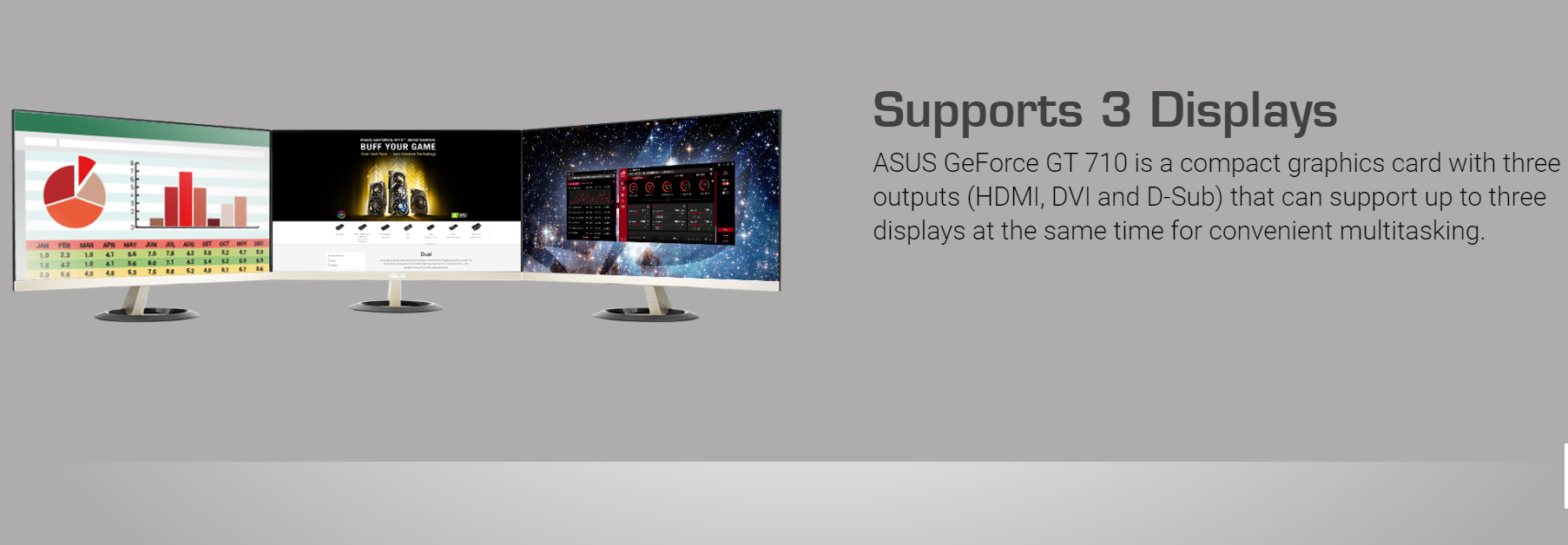 Asus GT 710 2GB DDR3 EVO Low Profile LP Graphic Card GPU Nvidia GeForce ...