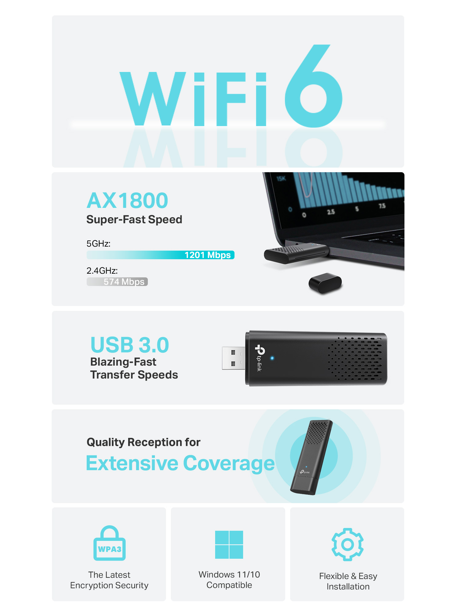 TP-Link AX1800 Dual Band Wi-Fi 6 Wireless USB 3.0 Adapter Archer TX20U ...