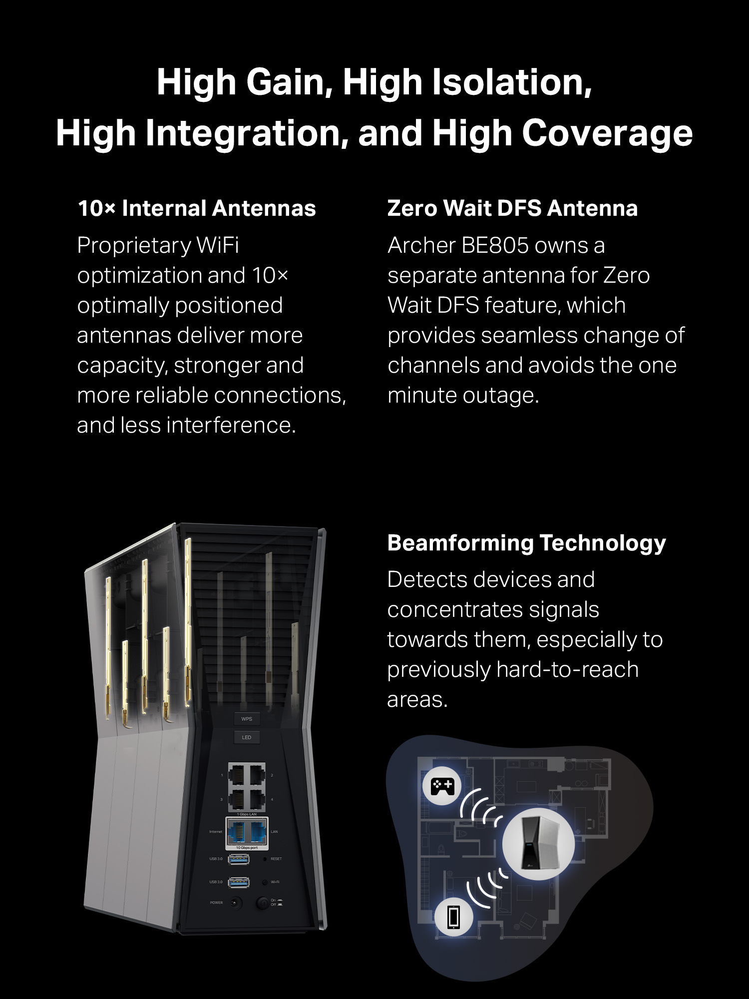 TP-Link Archer BE805 WiFi 7 BE19000 Tri-Band Dual 10G Ports Router with ...