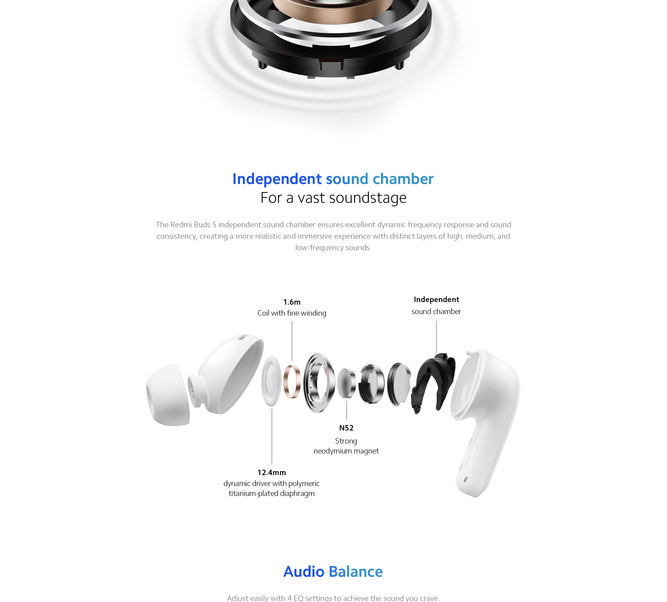 REDMI Buds 5 12.4mm dynamic driver/AI noise reduction for calls ...