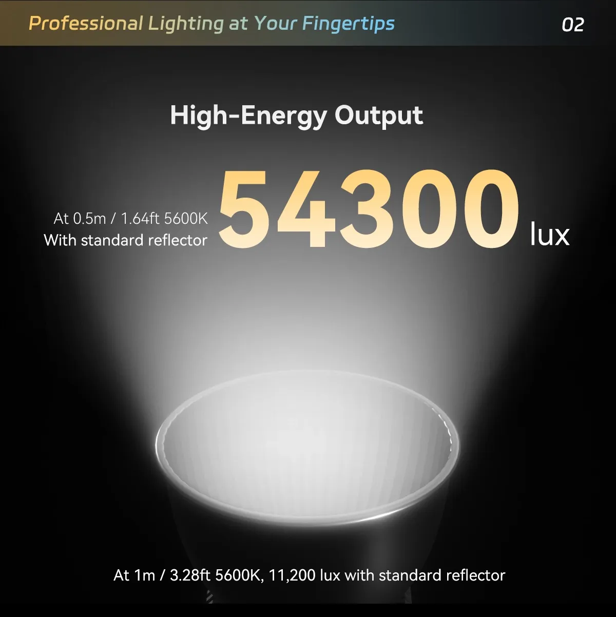 SmallRig RC 60B RC60 RC60B COB Video Light with Built-in 3400mAh ...