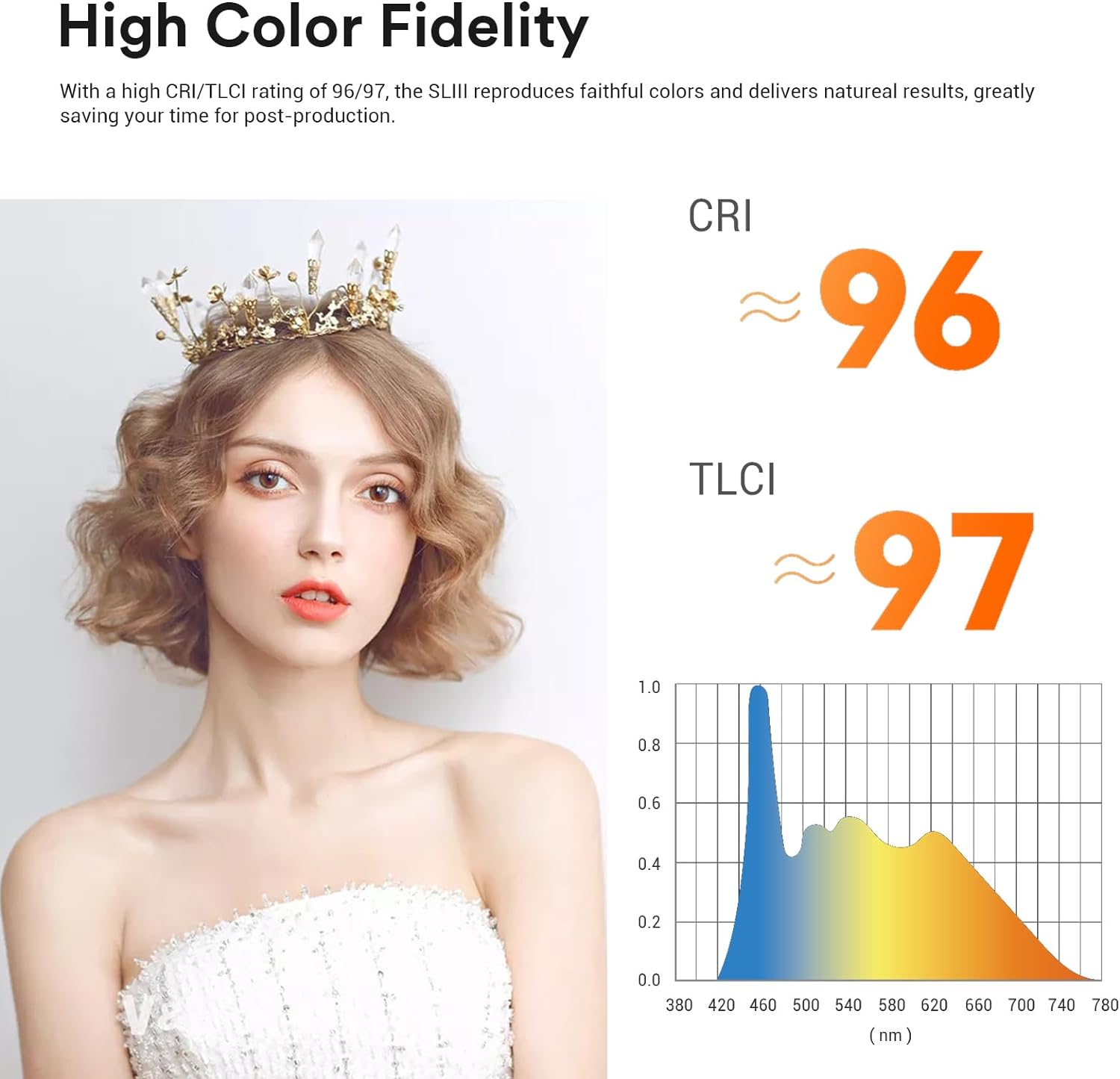 Godox SL200III Daylight LED Video Light | Shopee Malaysia