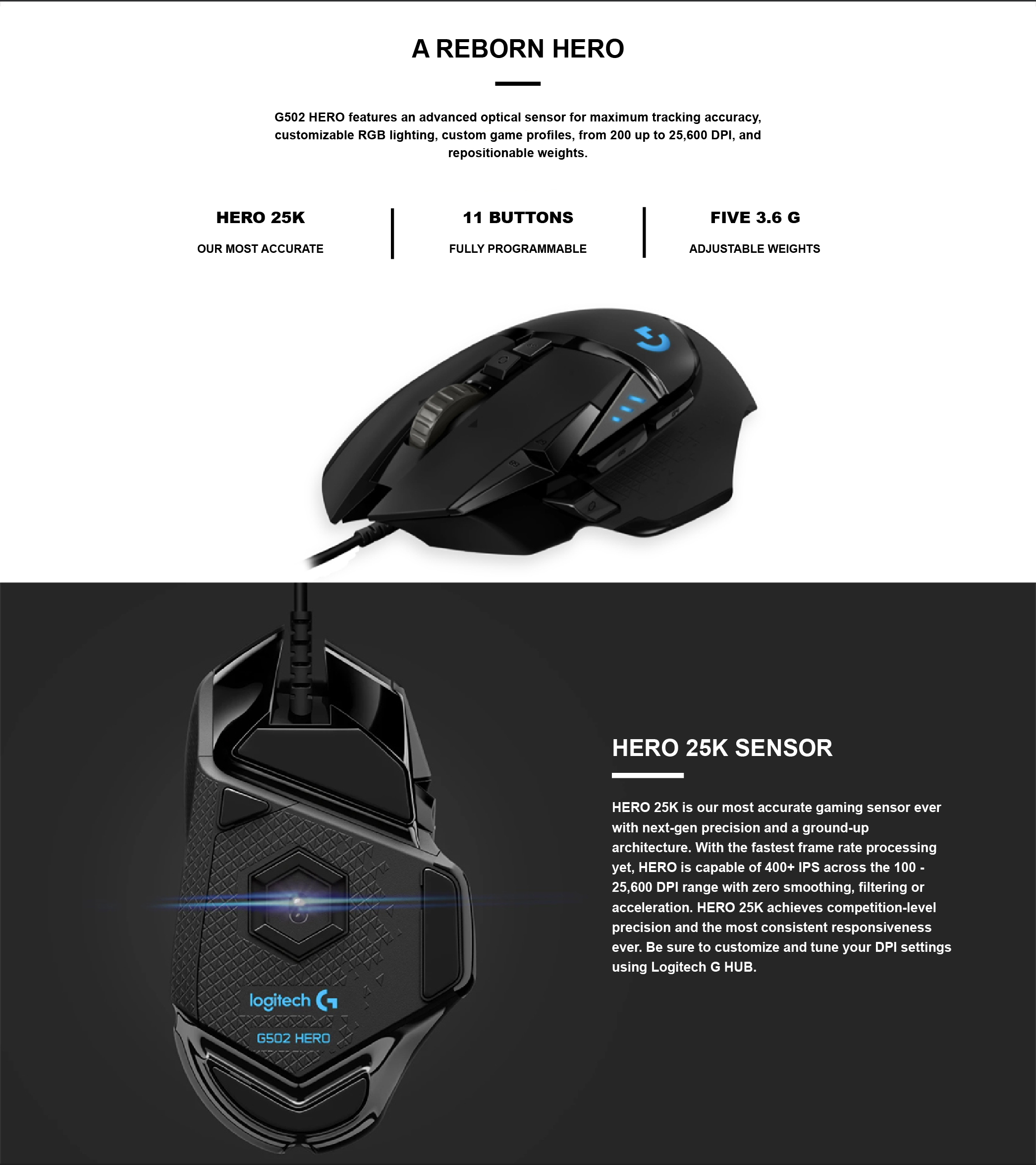 LOGITECH G502 HERO Wired Gaming Mouse with HERO 25K Sensor, 25,600 DPI ...