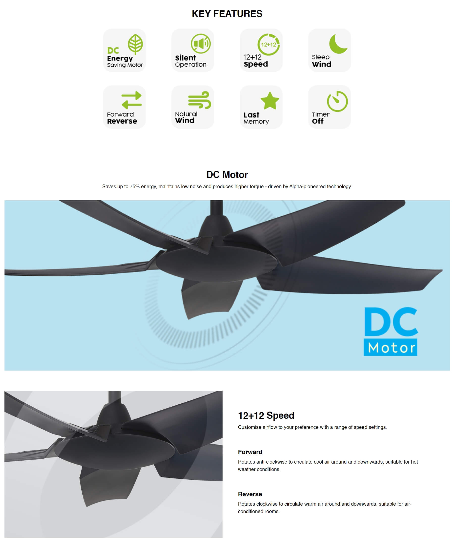 Alpha Cosa EX9 5B/40 MATT WHITE Ceiling Fan 40" 5 Blades DC Motor Matt ...
