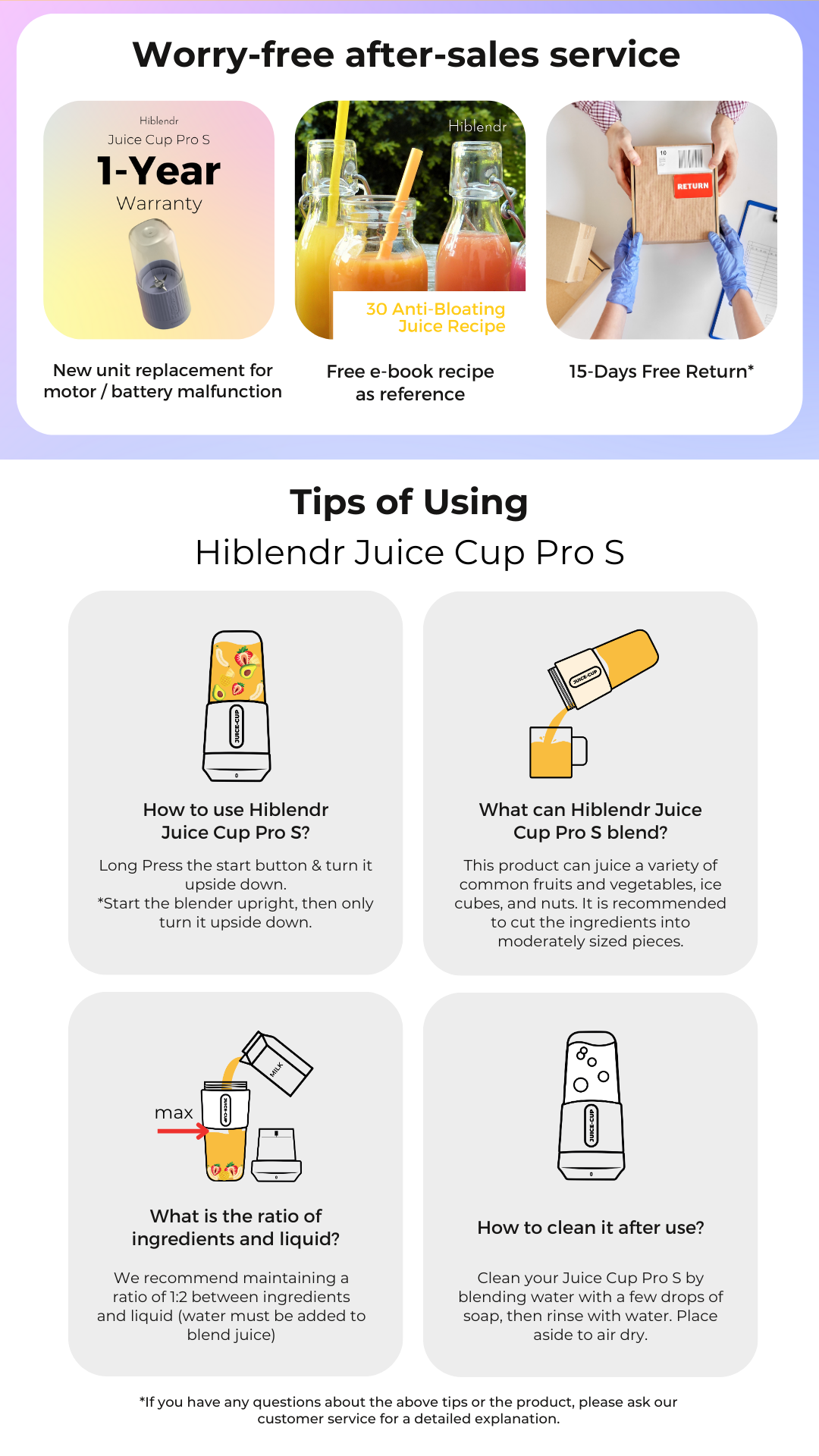 Hiblendr Juice Cup Pro S 2.0 Portable Blender 350ml USB-C Rechargeable ...
