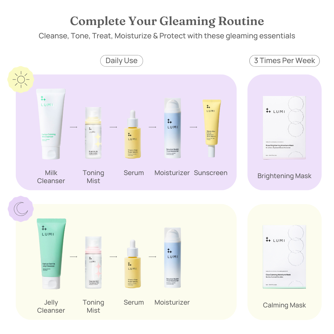 LUMI Vitamin Glow Mineral Sunscreen SPF50 PA++++ (50ml) | Shopee Malaysia