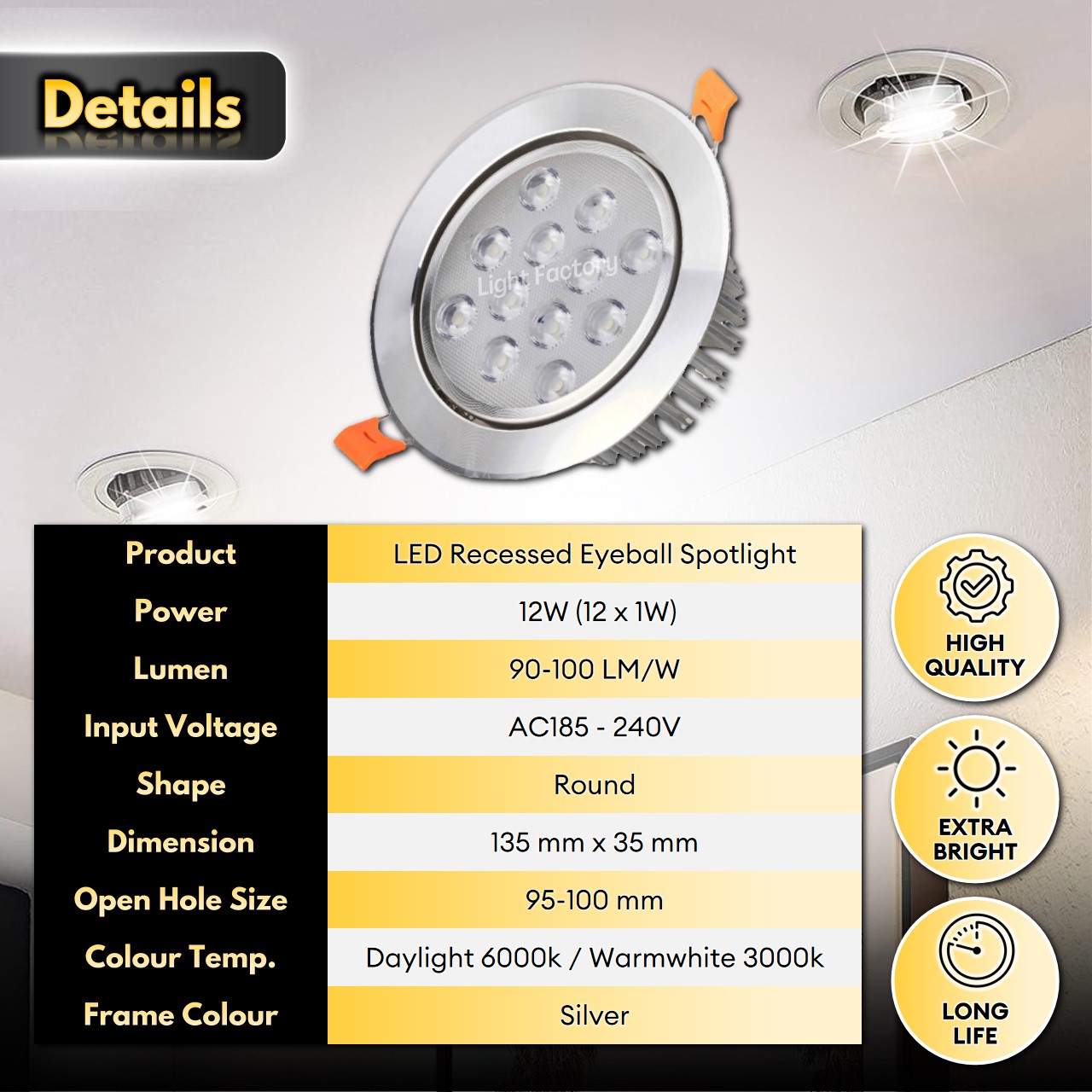 12W LED Eyeball Downlight LED Spotlight Eye Ball Recessed Ceiling ...