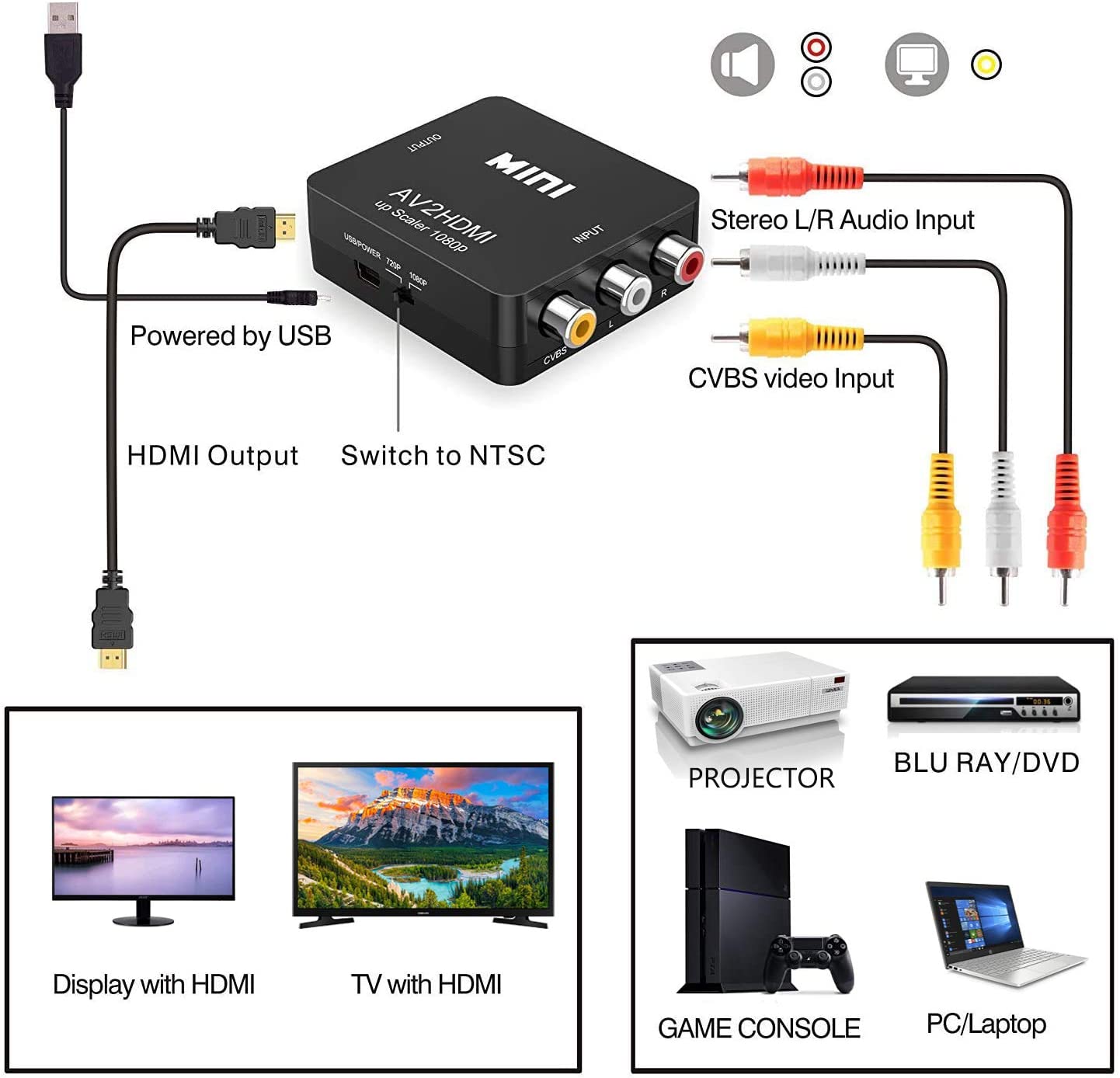 AV2HDMI RCA To HDMI AV to HDMI Converter Adapter Composite Converter ...