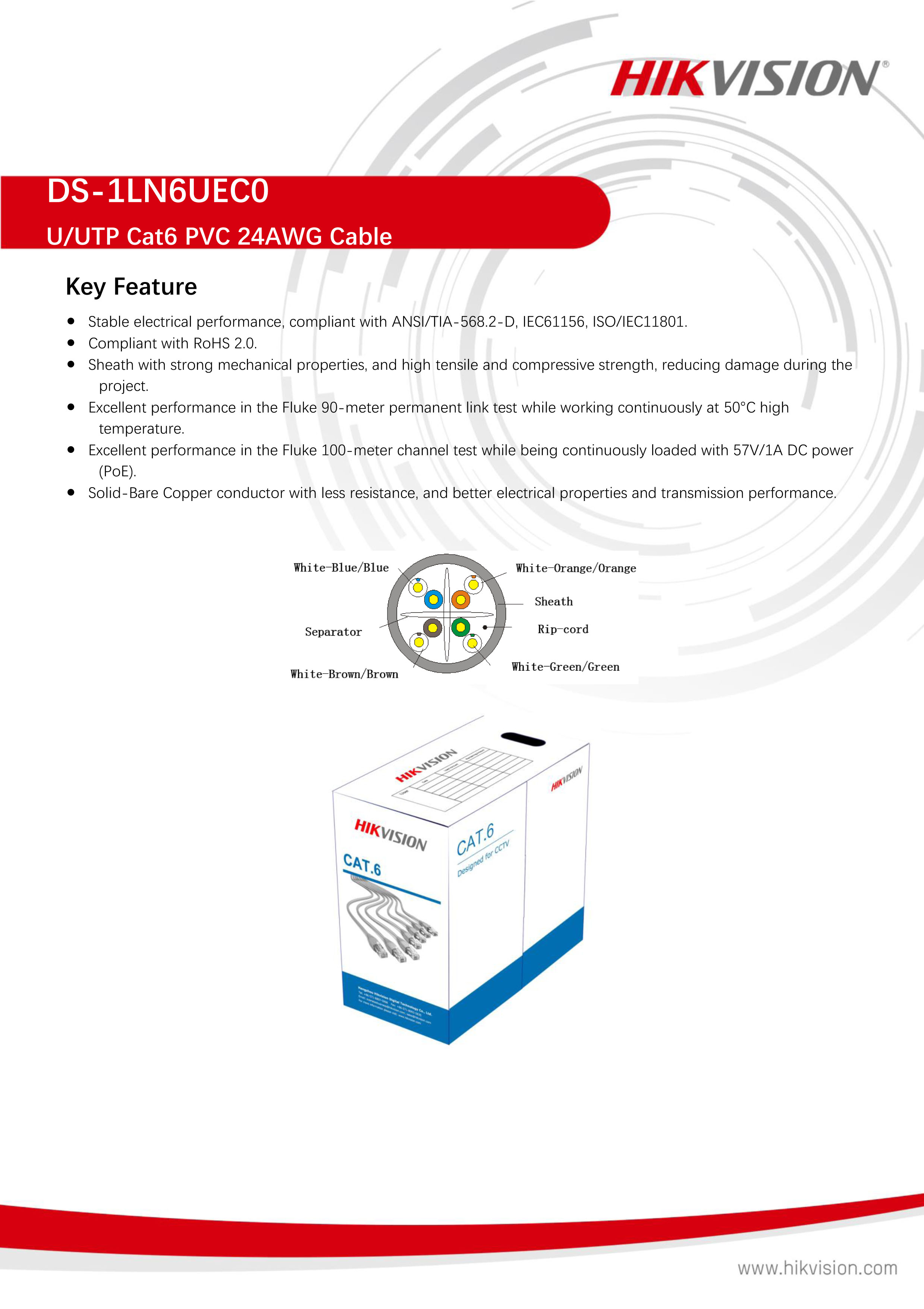 Loose 50m / 100m Hikvision Cat6 UTP Network Cable - Loose Without RJ45 ...