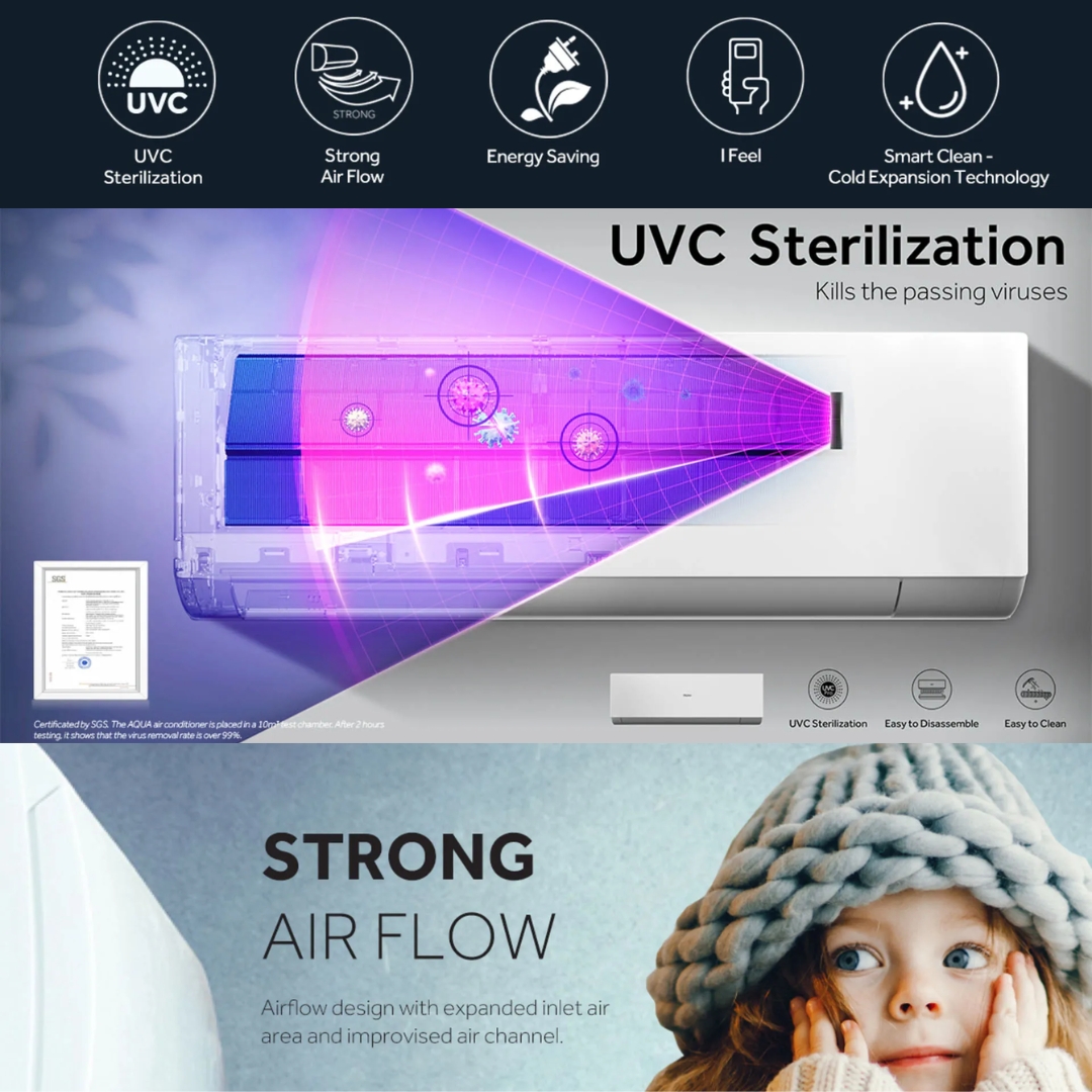Haier Air Cond Inverter Blue Fin Smart Clean Air Conditioner 冷气机 (2.5/2 ...