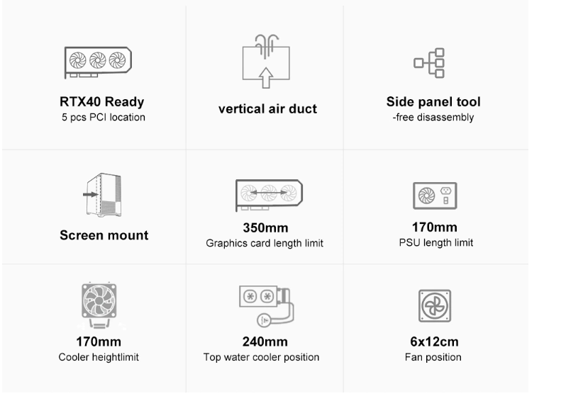 Segotep MEMPHIS-S BLACK / WHITE MATX Micro ATX Gaming Casing Chassis ...