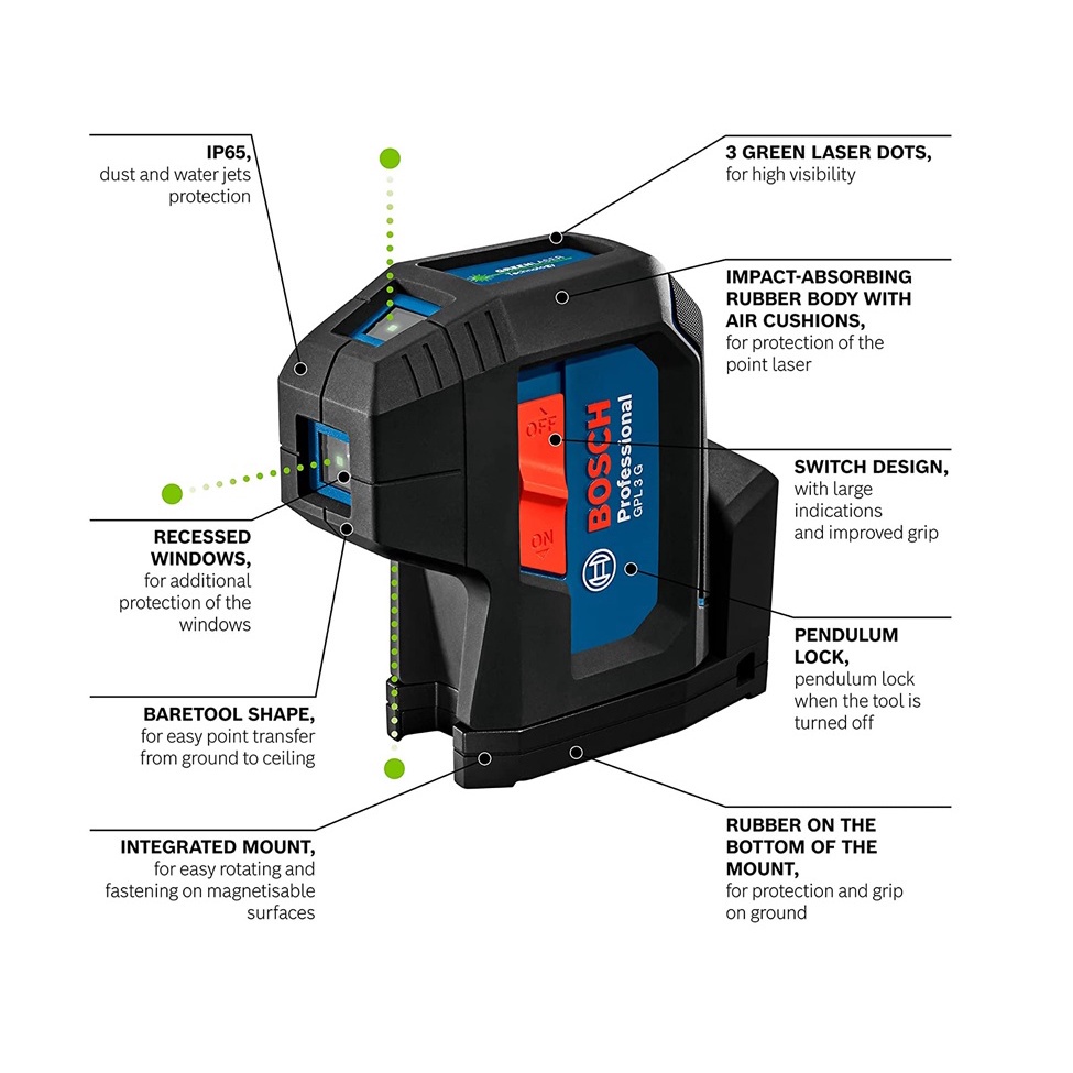 SYK Bosch GPL 3 G GPL5G GPL 3G Point Laser Battery Machine Distance ...